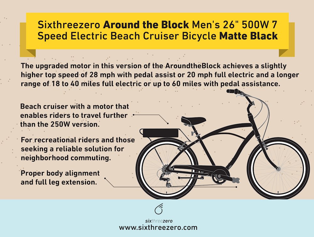 2021 Best Electric Beach Cruiser Bikes - Top Long Range Pedal Assist ...