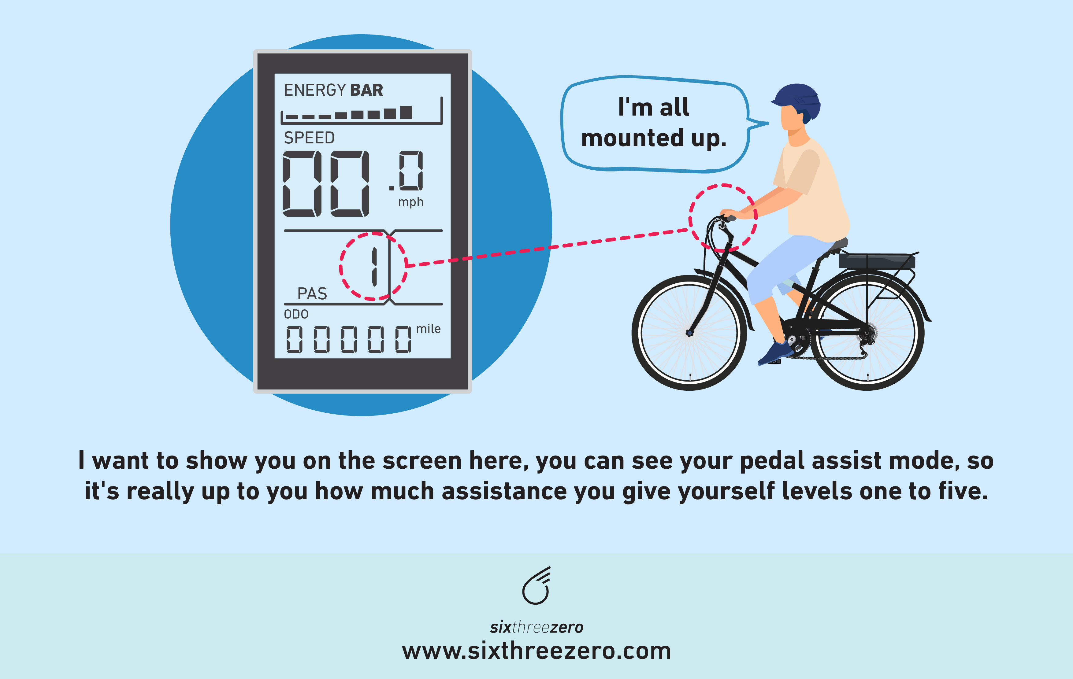 Best Electric Bikes for Exercise: Enhance Your Workout with E-Bikes