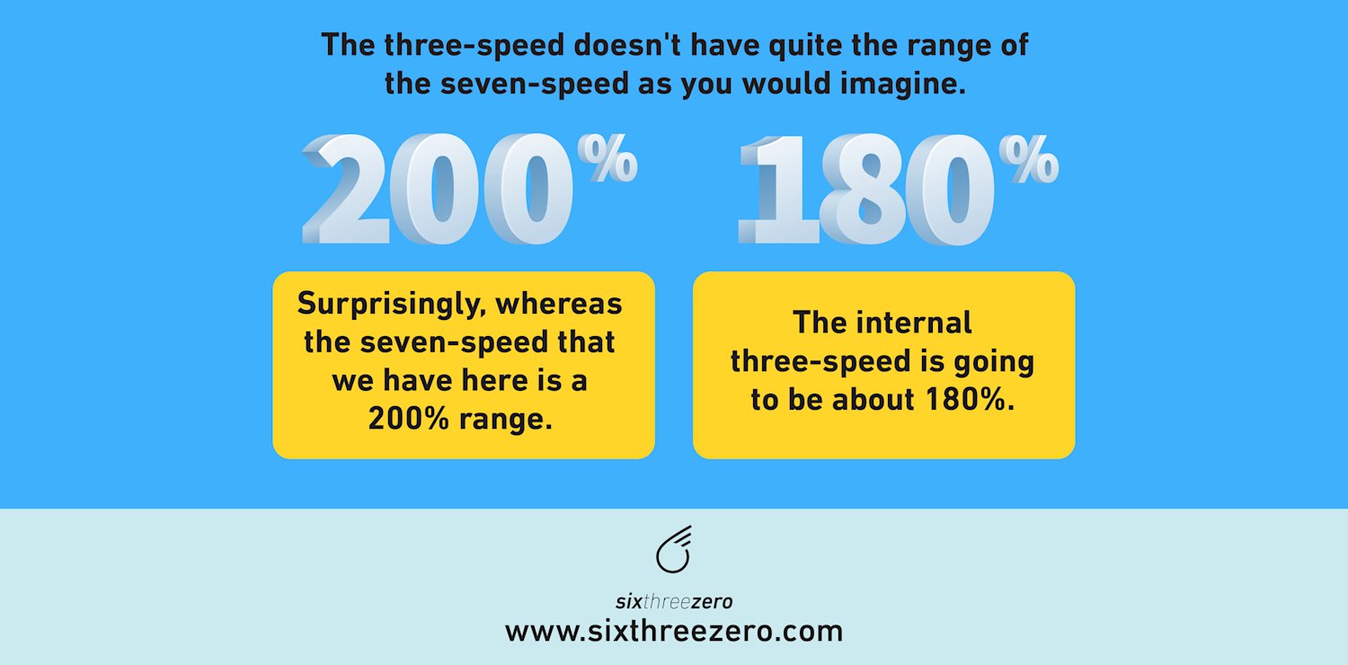 Gear Range Difference between 7 Speed and Internal 3 Speed Bikes