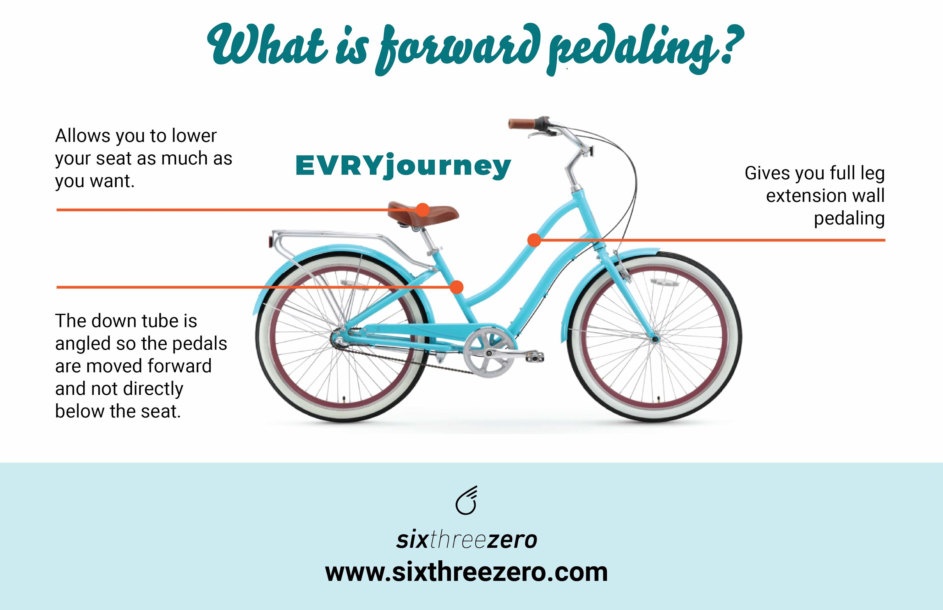 FORWARD PEDALING For SHORT Bike Riders | Bicycle Tips for SHORT RIDERS