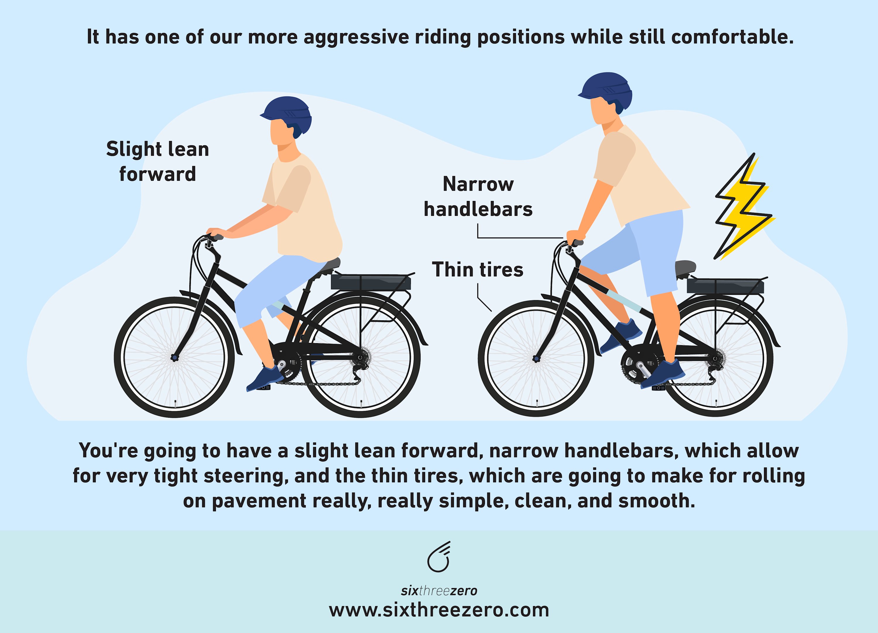 Best Electric Bikes for Exercise: Enhance Your Workout with E-Bikes