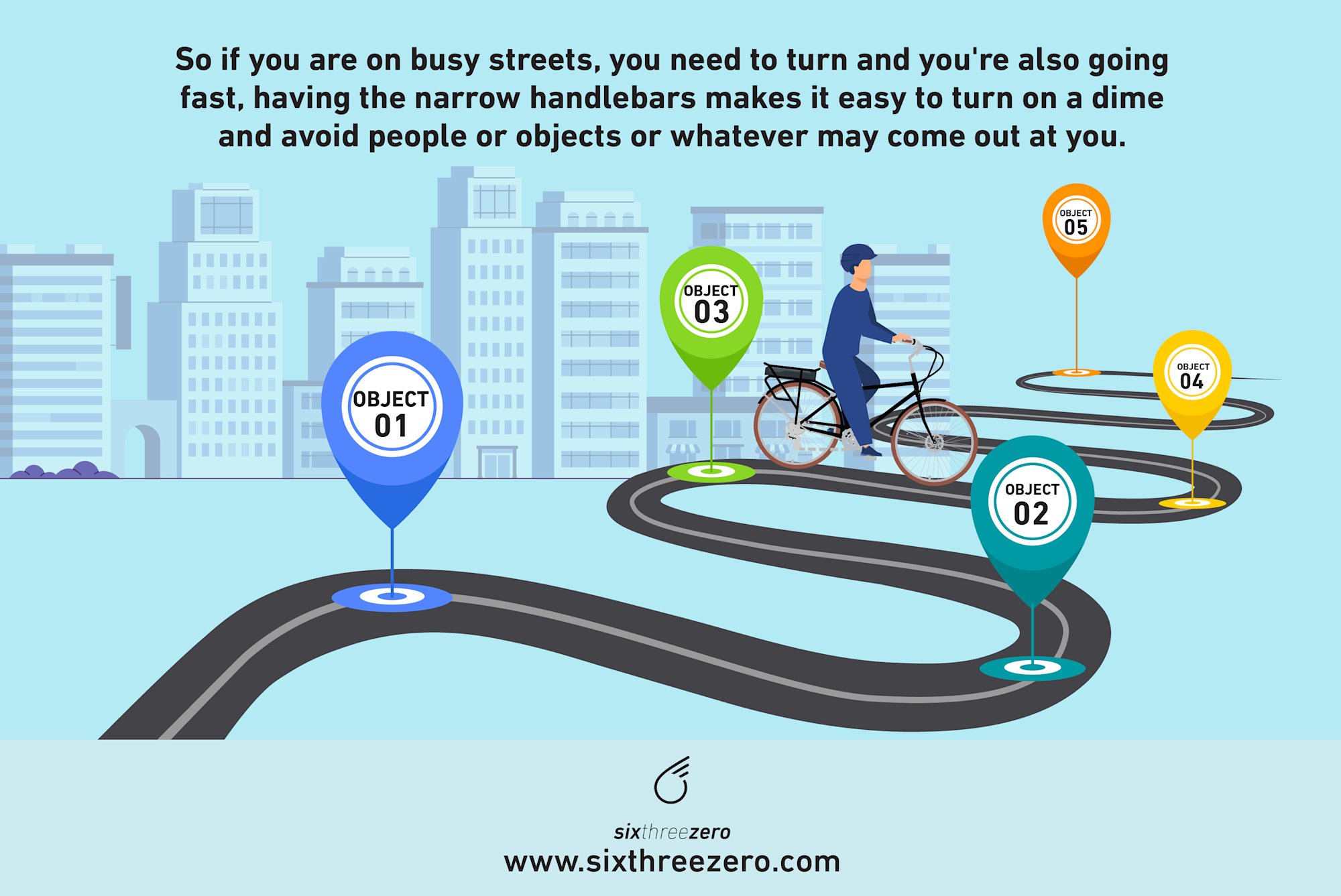 Best Electric Bikes For the City | City Riding E-Bikes: Navigate Urban ...