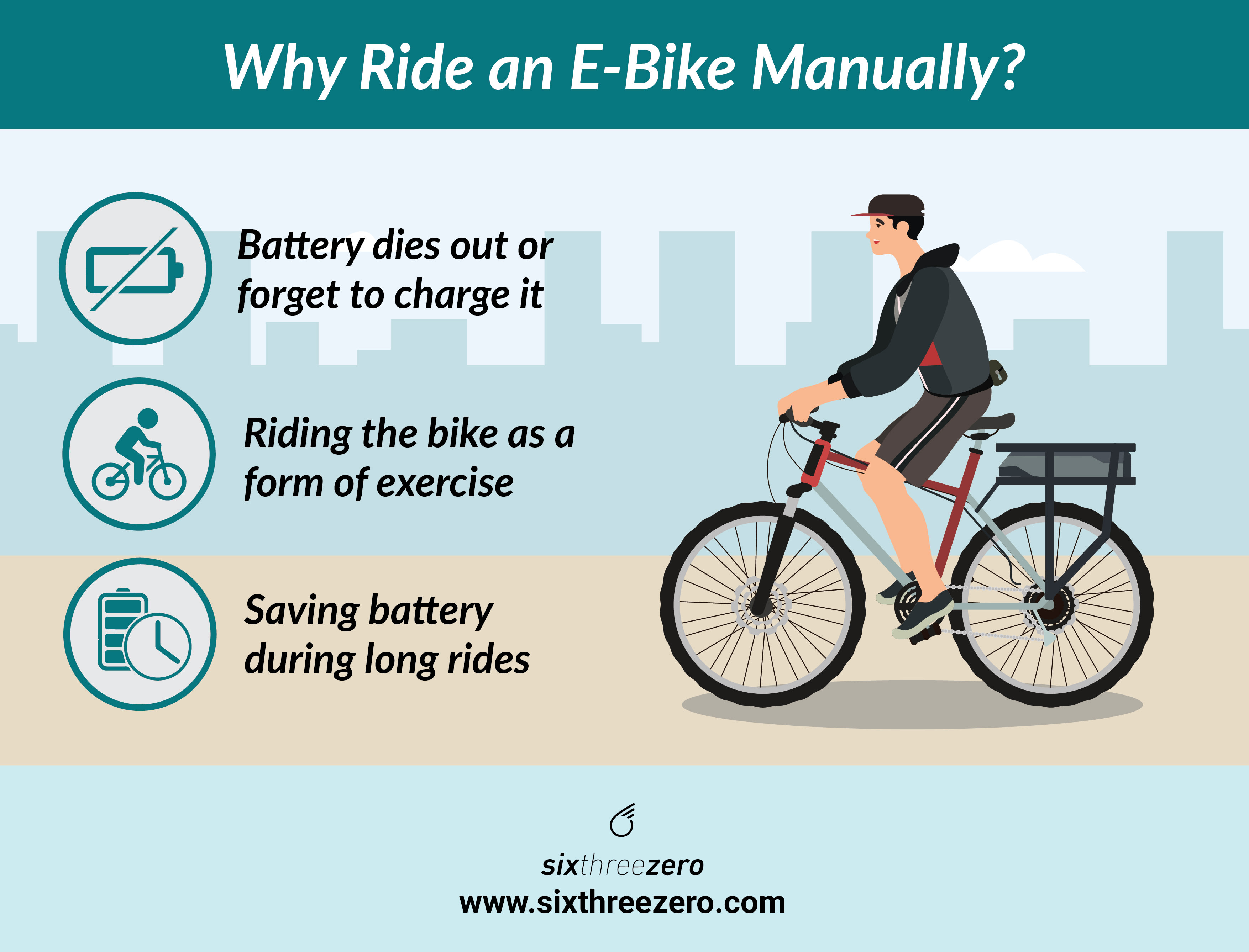How to Ride an E-Bike Manually: Essential Electric Bike Basics for ...
