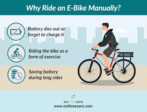 How to Ride an E-Bike Manually: Essential Electric Bike Basics for ...