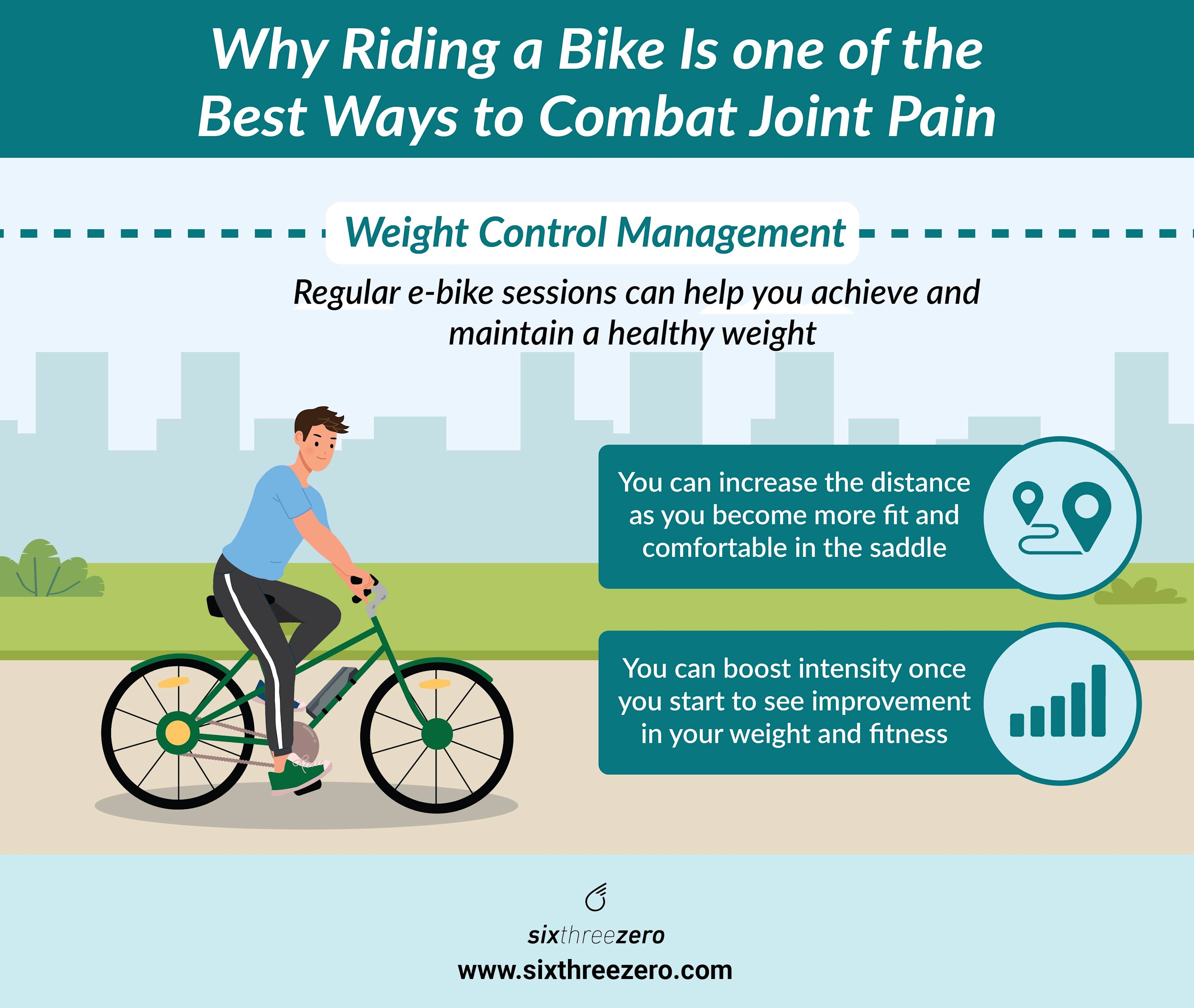 Why Riding a Bike is Good for Those with Joint Pain - Discover the ...