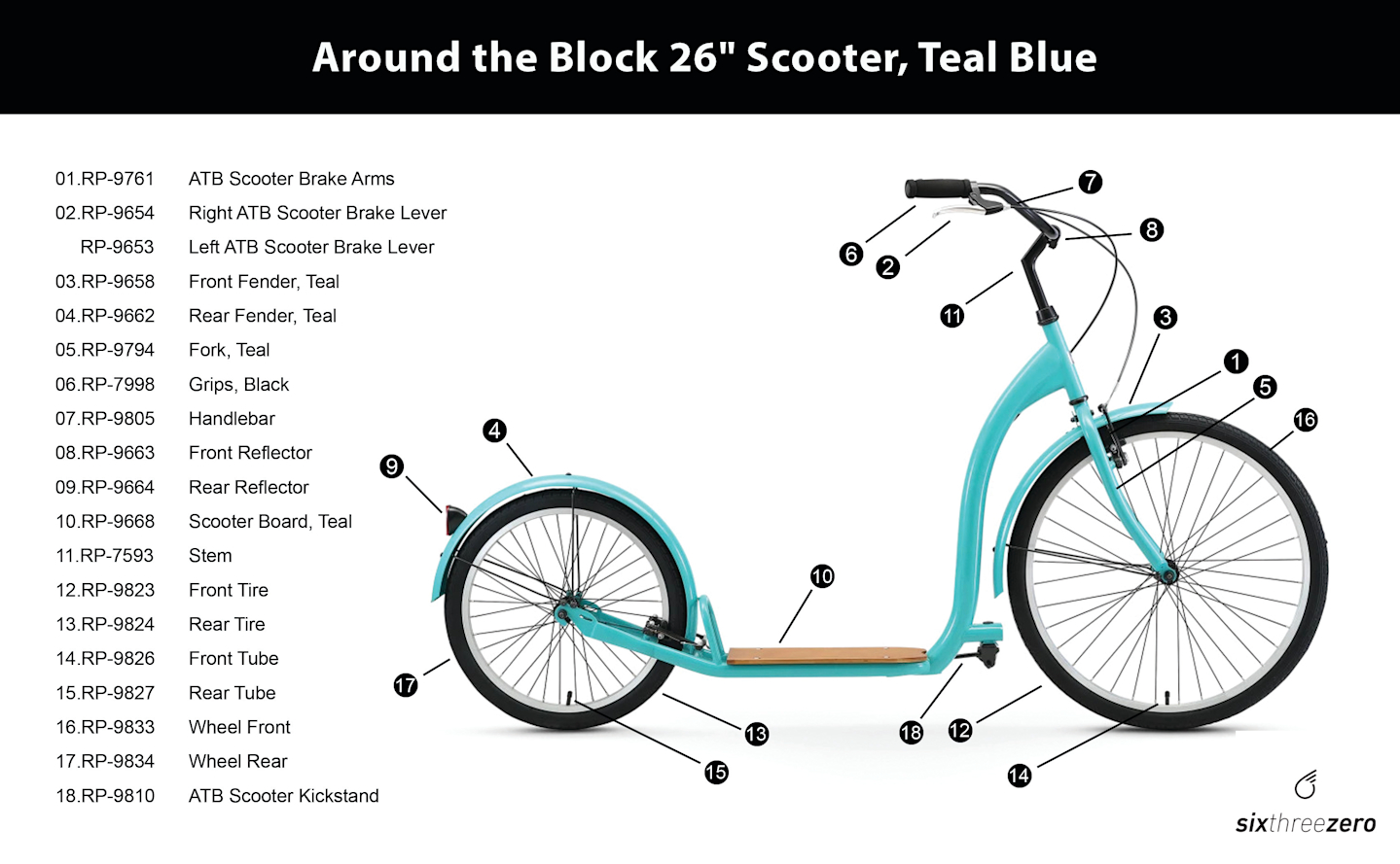 sixthreezero Around the Block Scooter