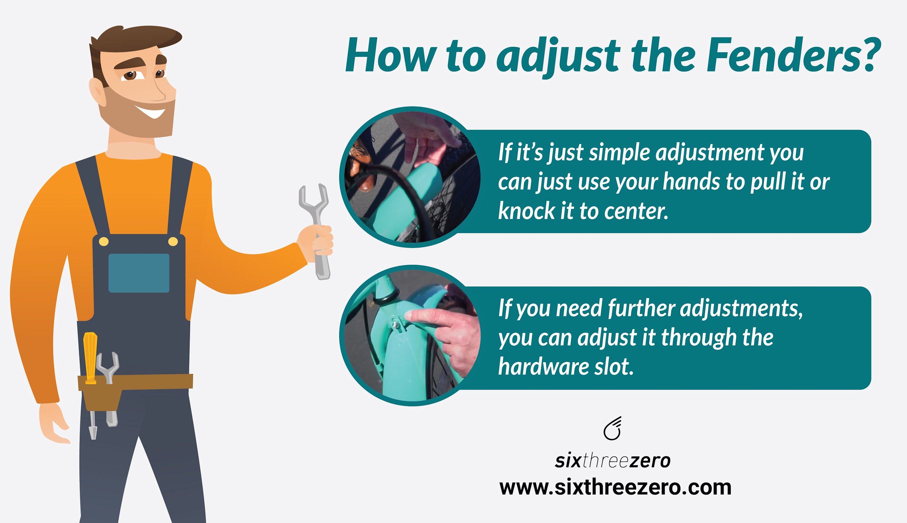 Mastering the Art of Adjusting Bike Fenders for a Perfect Fit and ...