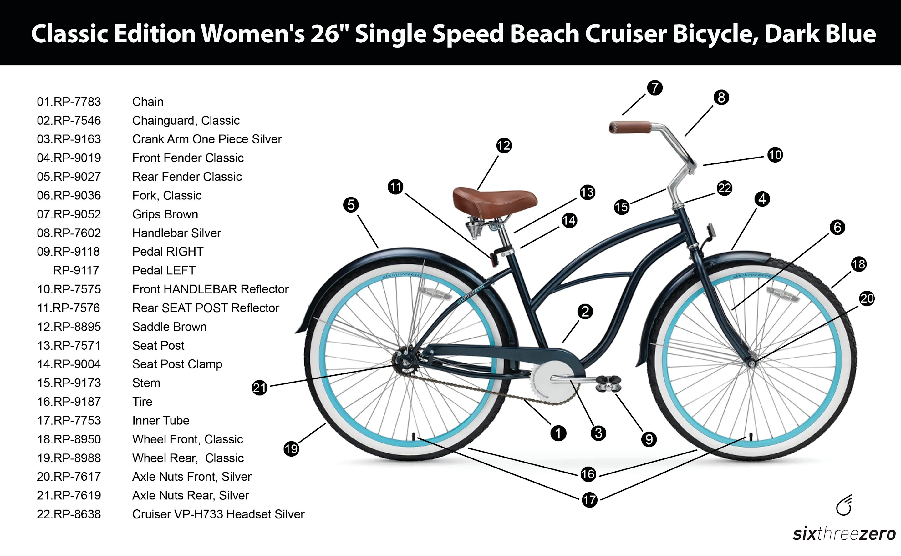 Sixthreezero Single Speed Women's Beach Cruiser Bike Navy | 1 Speed ...