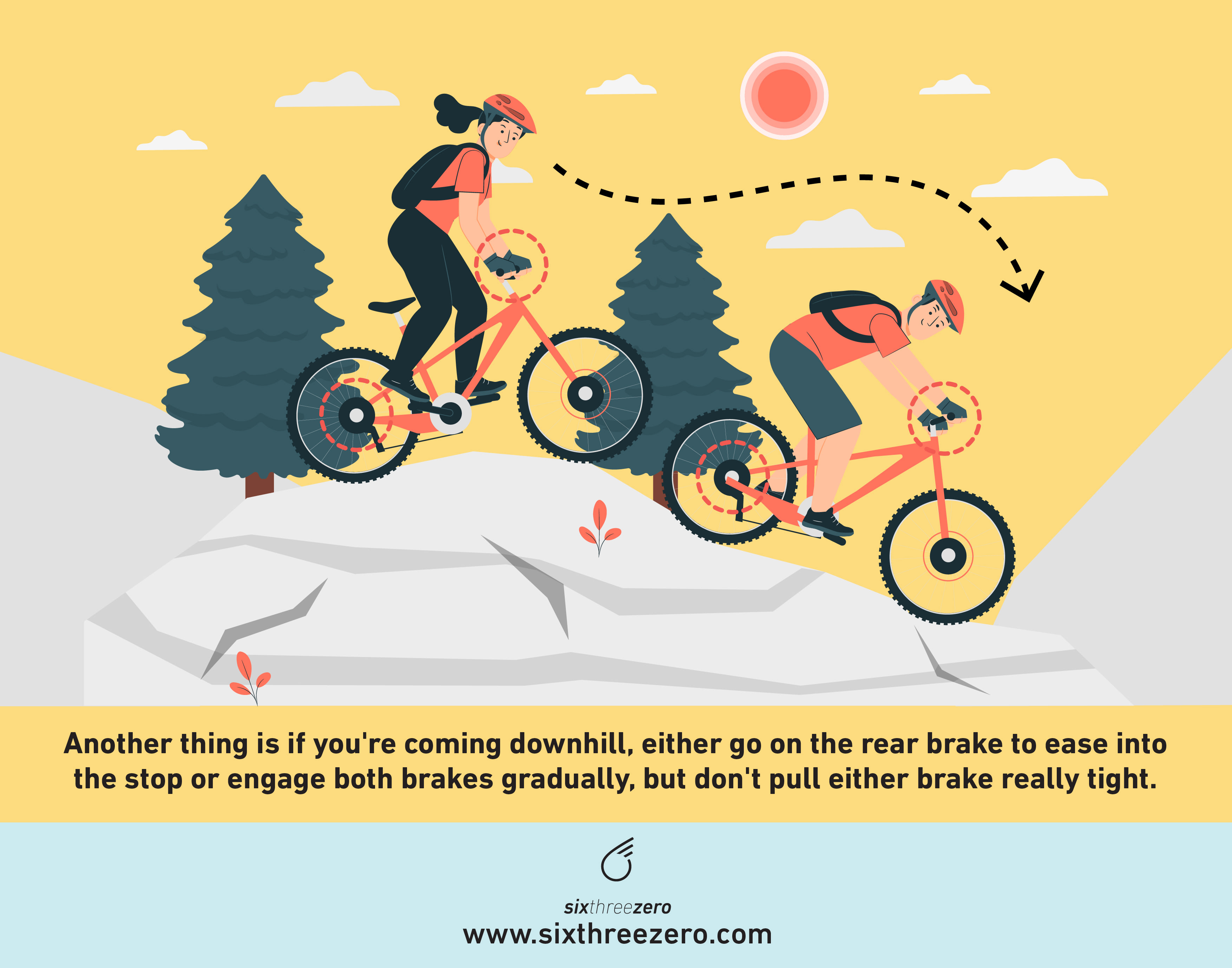 How To Use Handbrakes On A Bicycle