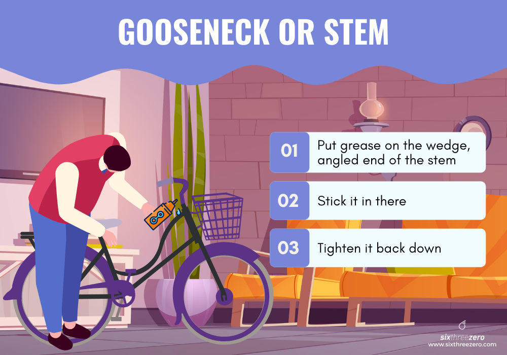 Where to Grease Your Bike: Essential Points to Lubricate for Smooth ...