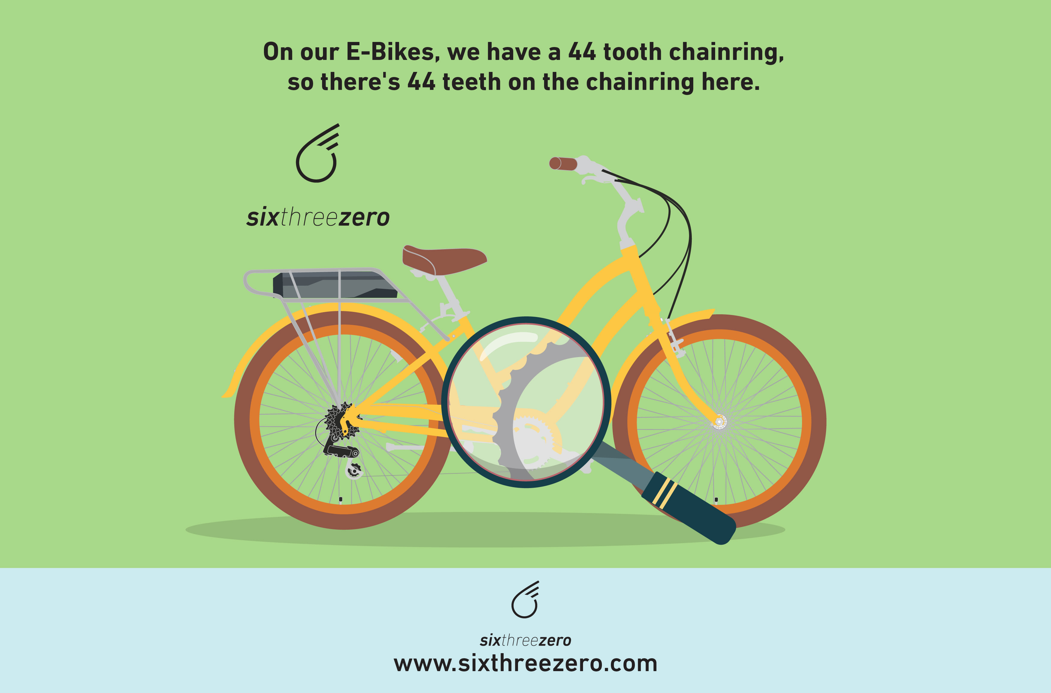 Gear Ratio, Gear Range, and Gear Steps on Electric Bikes and E-Bikes: A ...