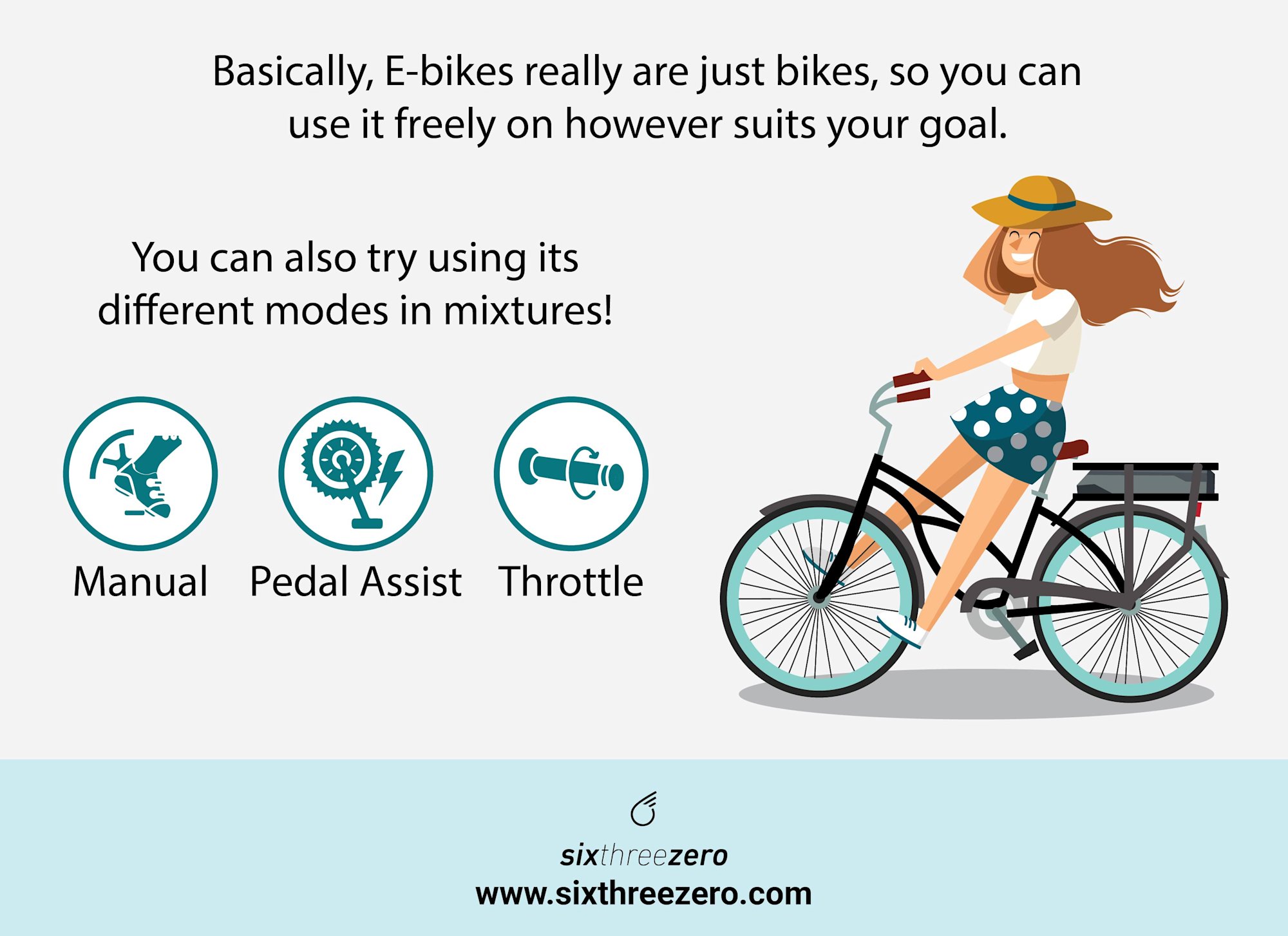 How to Ride an E-Bike Manually: Essential Electric Bike Basics for ...