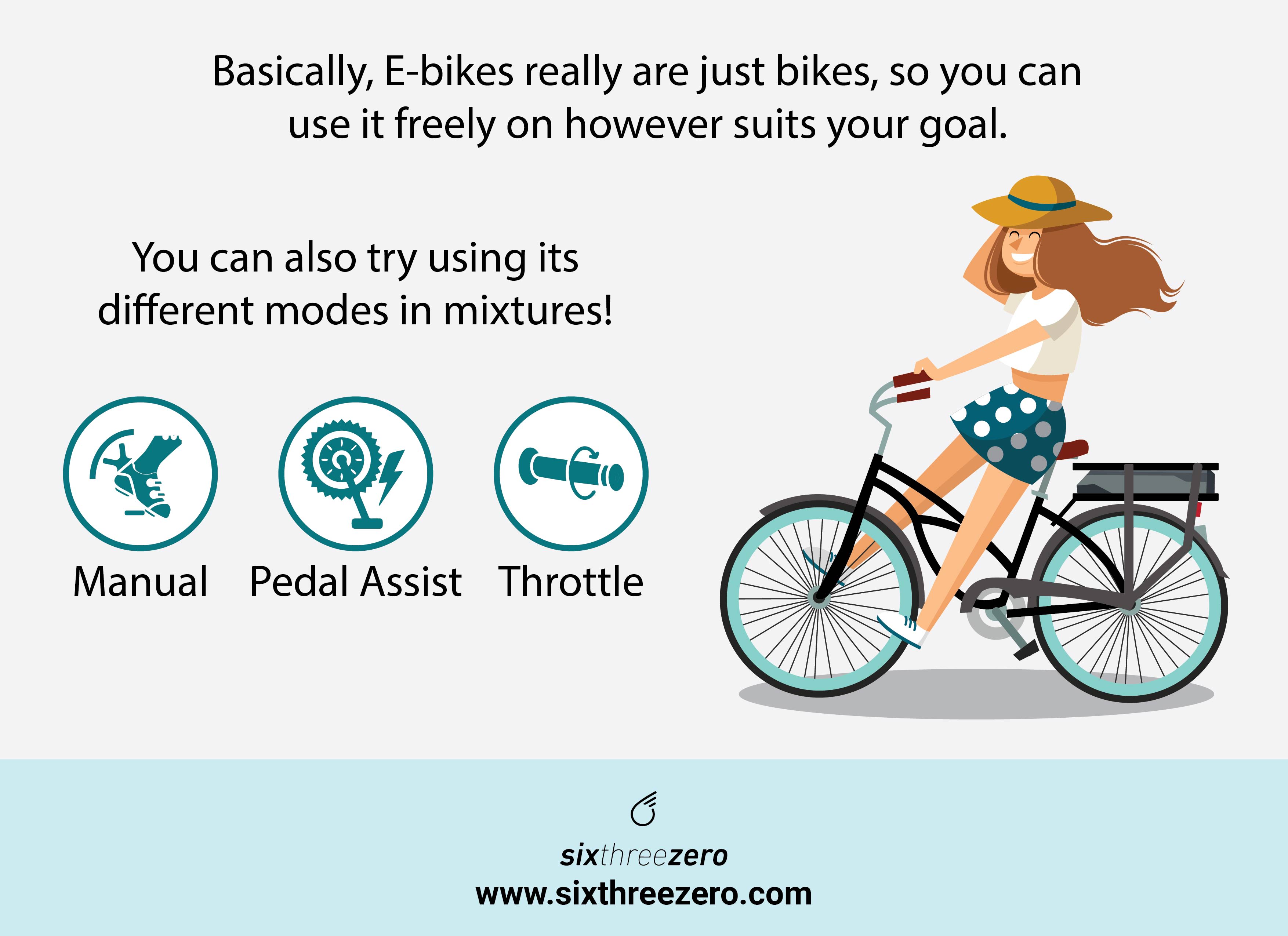 How to Ride an E-Bike Manually: Essential Electric Bike Basics for ...