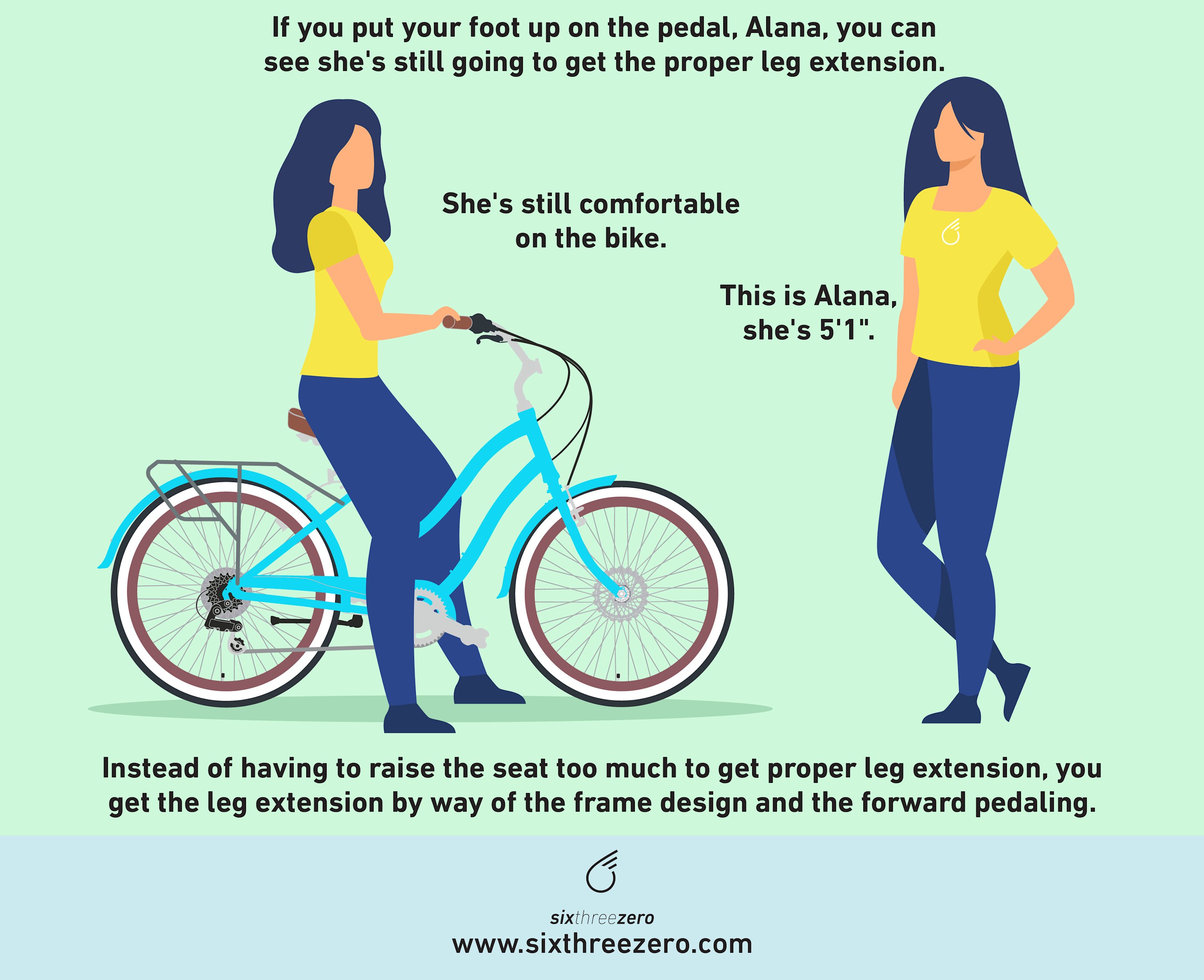 Forward Pedaling Bikes For Women | Improve Posture And Riding Comfort