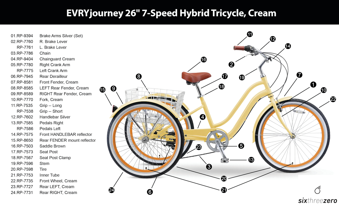 Sixthreezero EVRYjourney Adult Tricycle - 3 Wheel Bike For Adults & Seniors