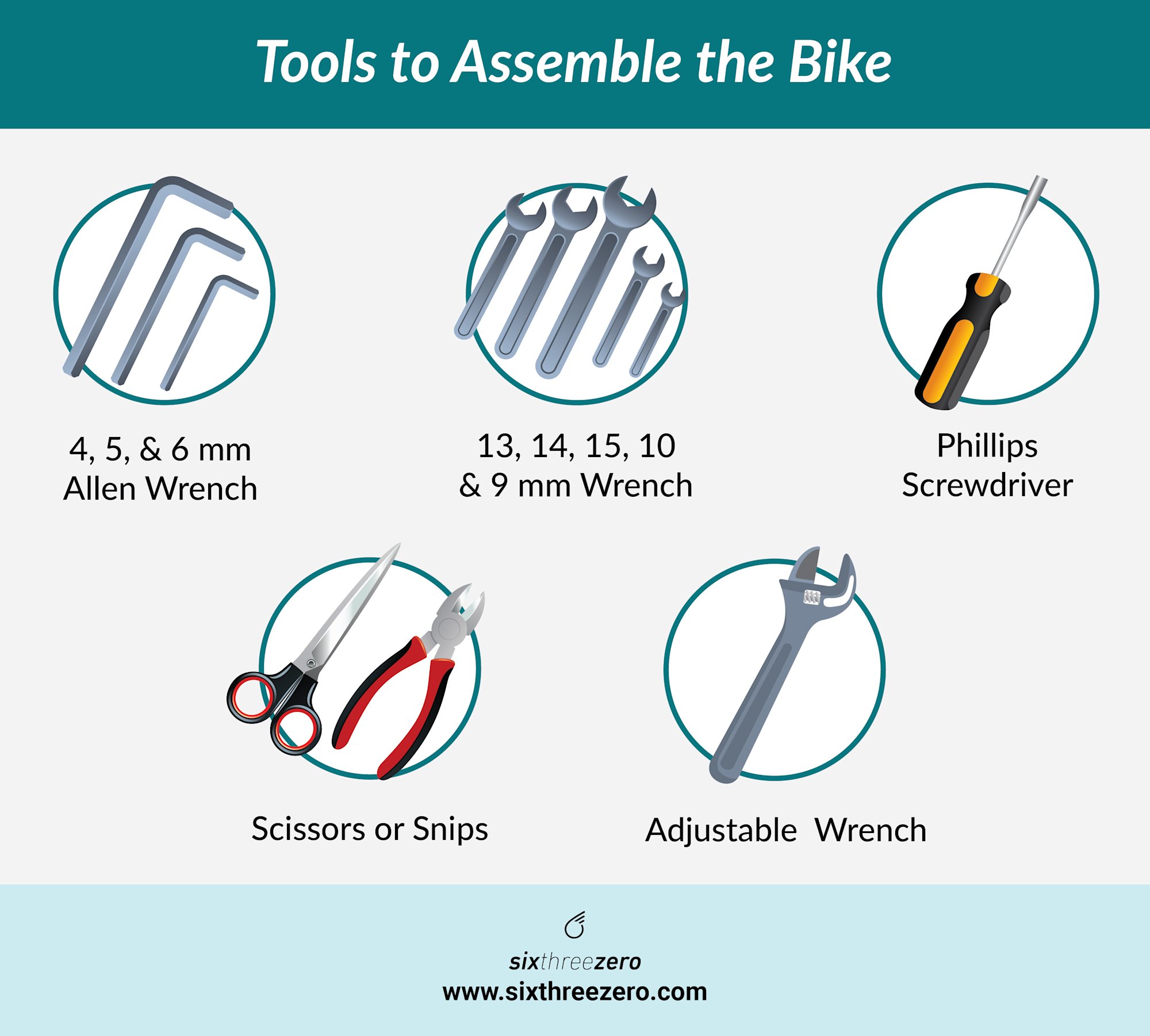 Tools You NEED To Assemble an Electric Bike the RIGHT WAY | E-Bike Tools