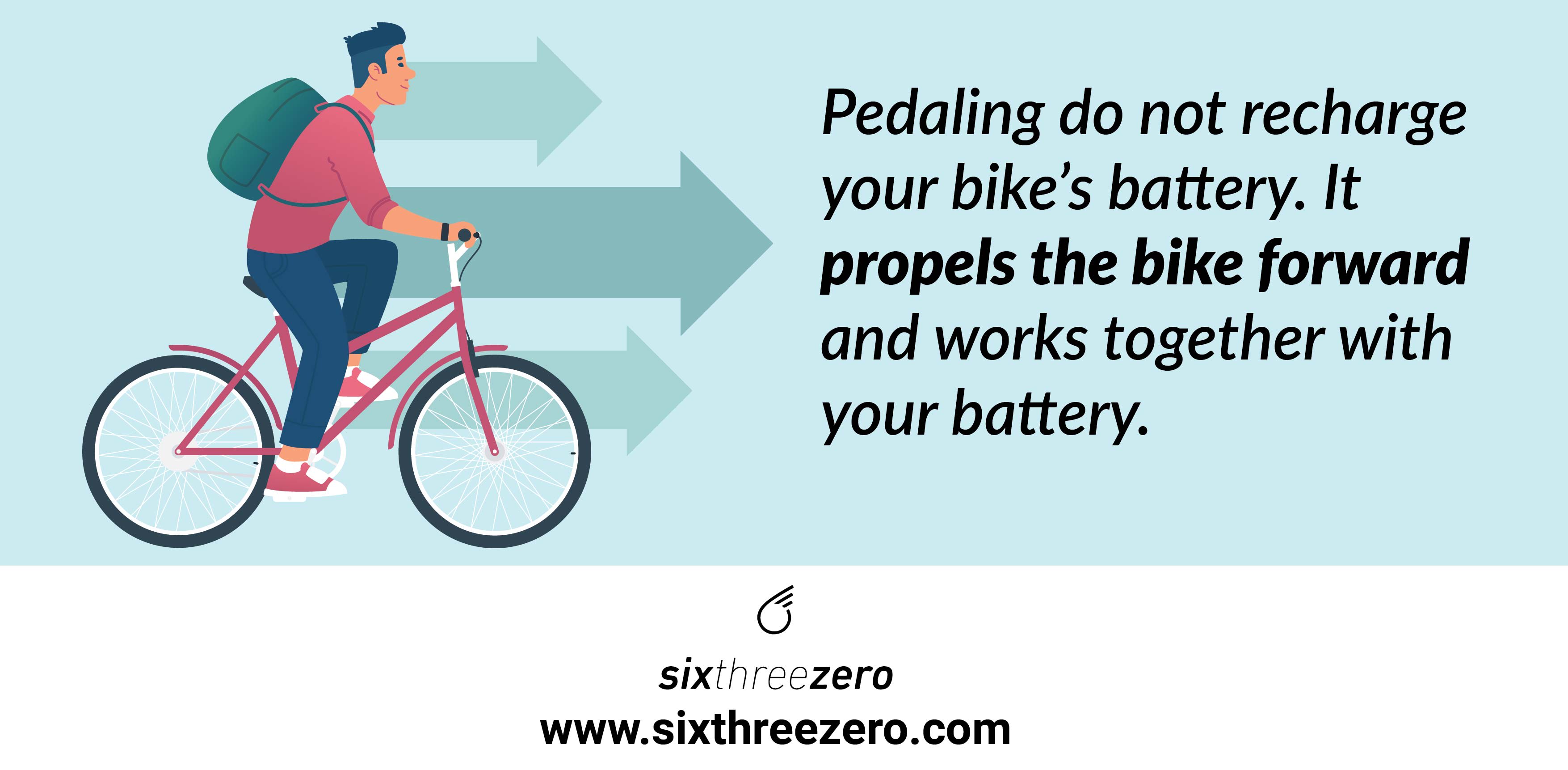 Do Electric Bikes Recharge While Pedaling or Braking? Exploring E-Bike ...