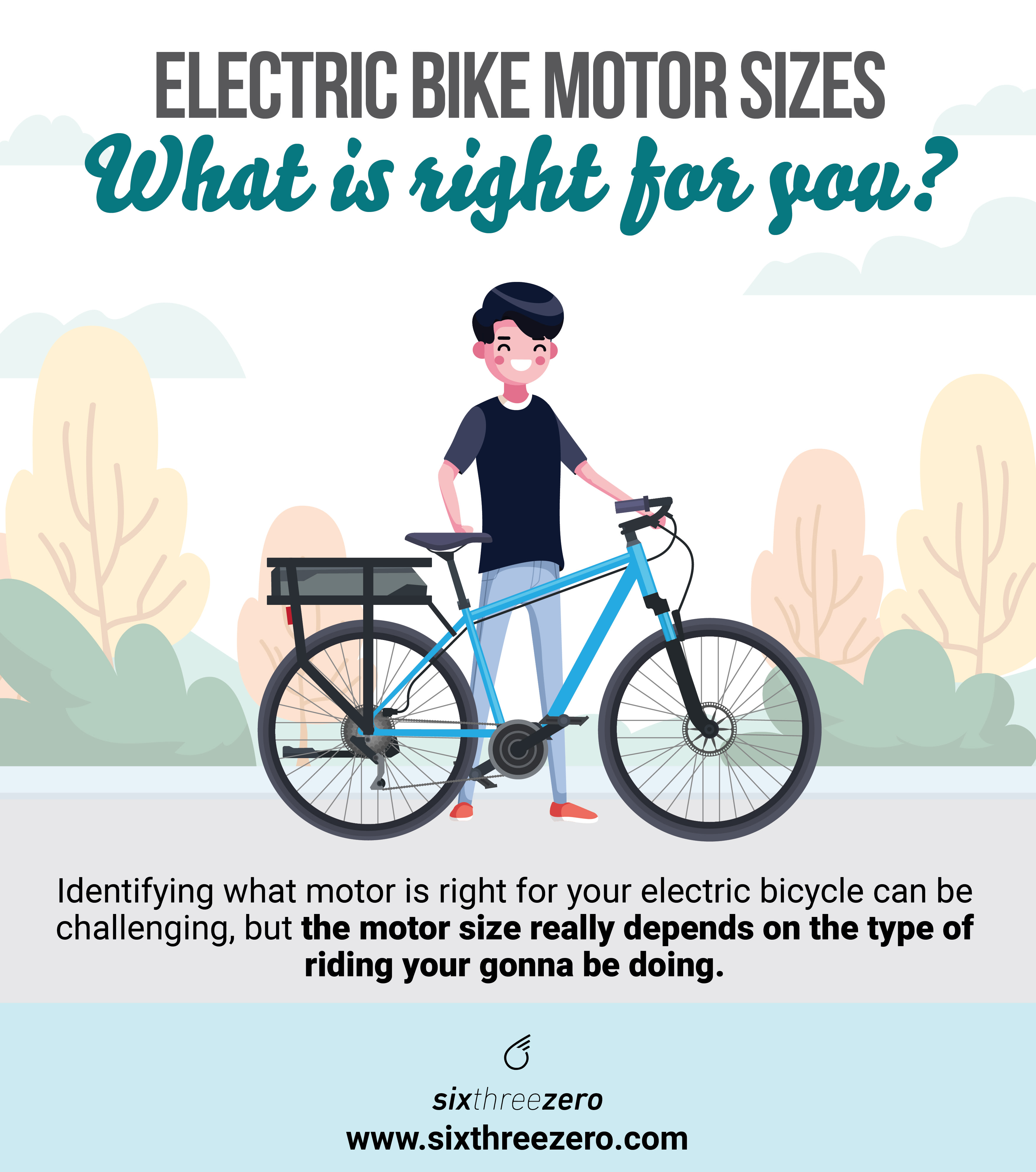 What Size Electric Bicycle Motor Is Right For You - eBike Motor Sizes ...