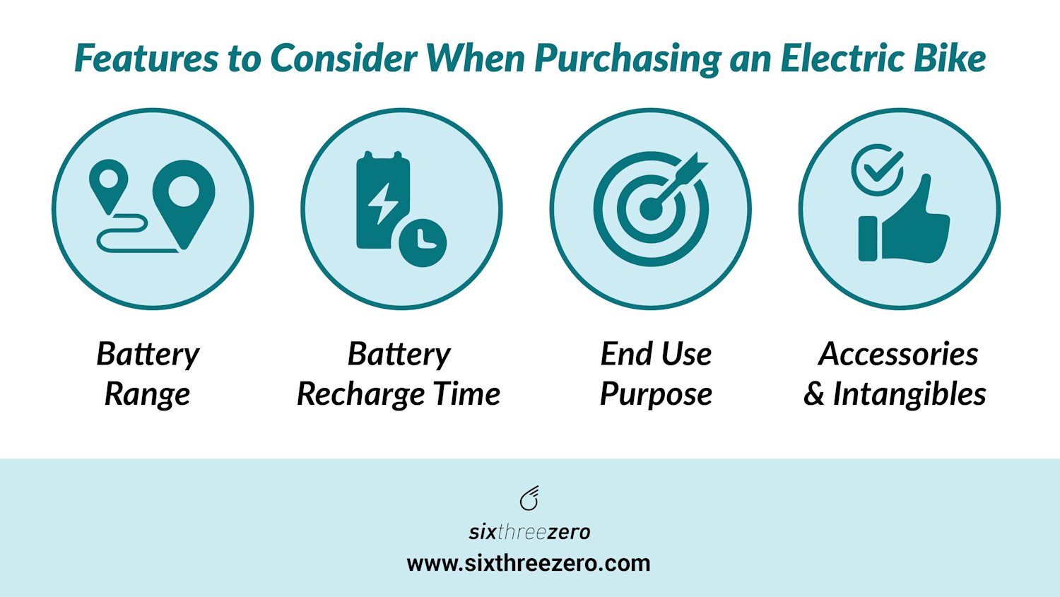 The Best Electric Bikes of 2021: Top Picks for Performance and Style