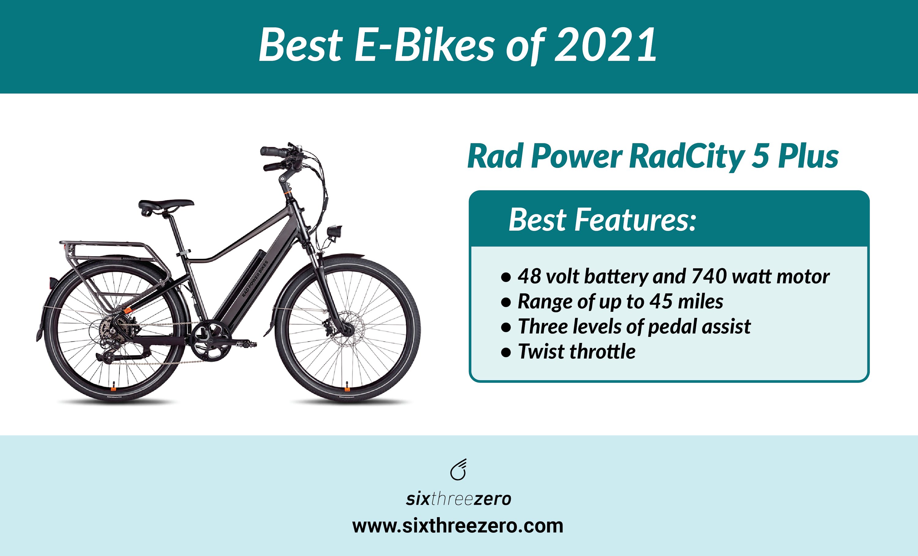 The Best Electric Bikes of 2021: Top Picks for Performance and Style