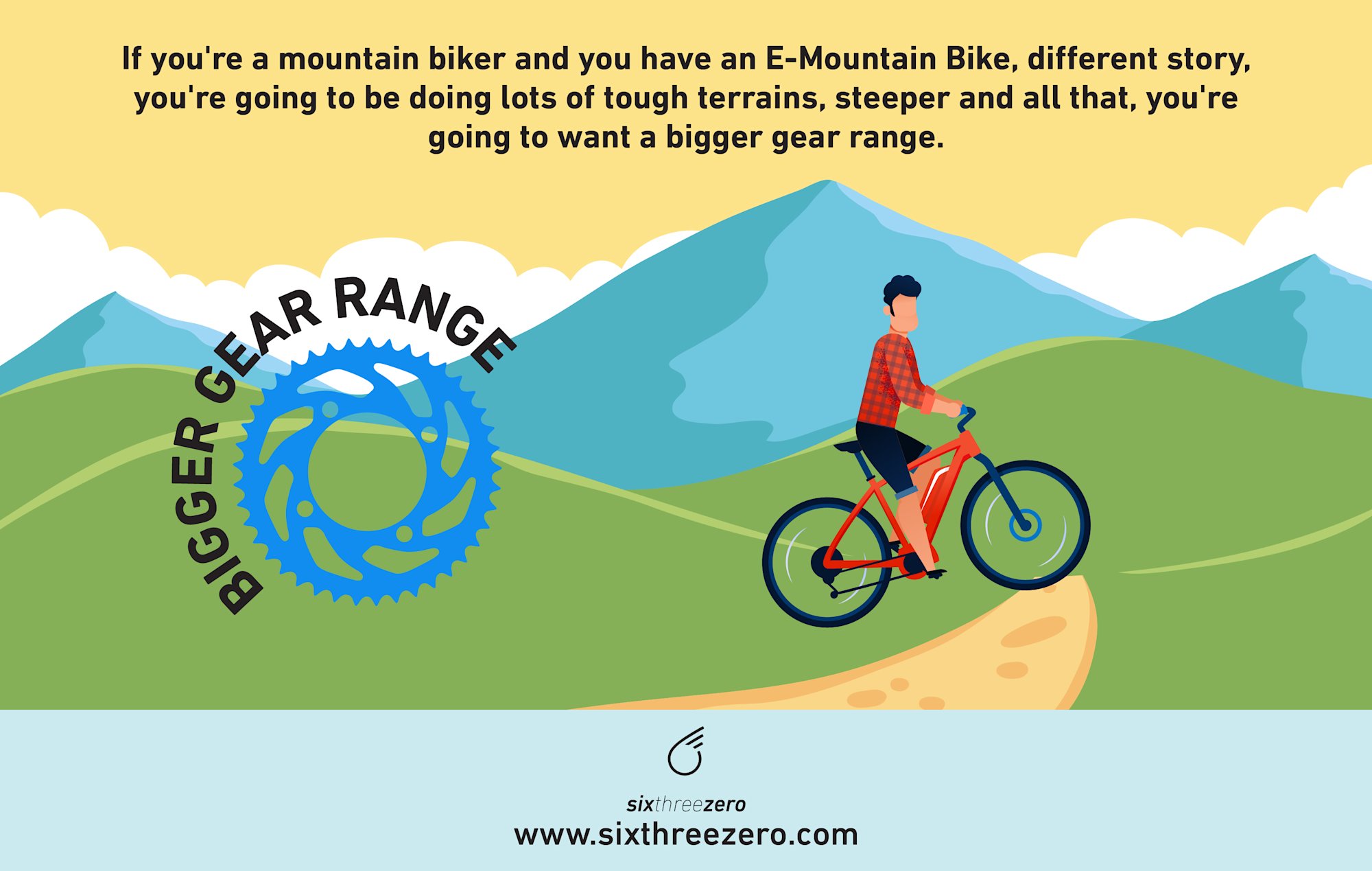 Gear Range Difference between 7 Speed and Internal 3 Speed Bikes