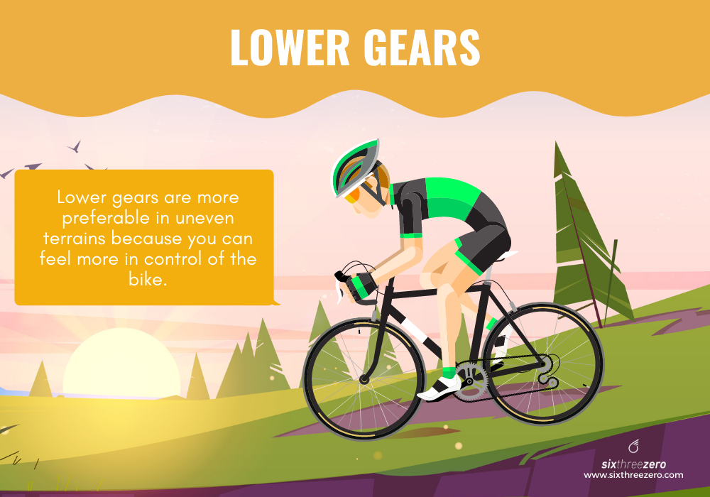 What Number of Bike Gears is Right for You
