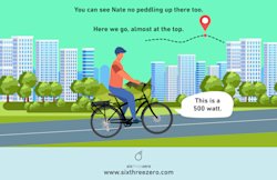 How Far Will an EBike Go Without Pedaling?