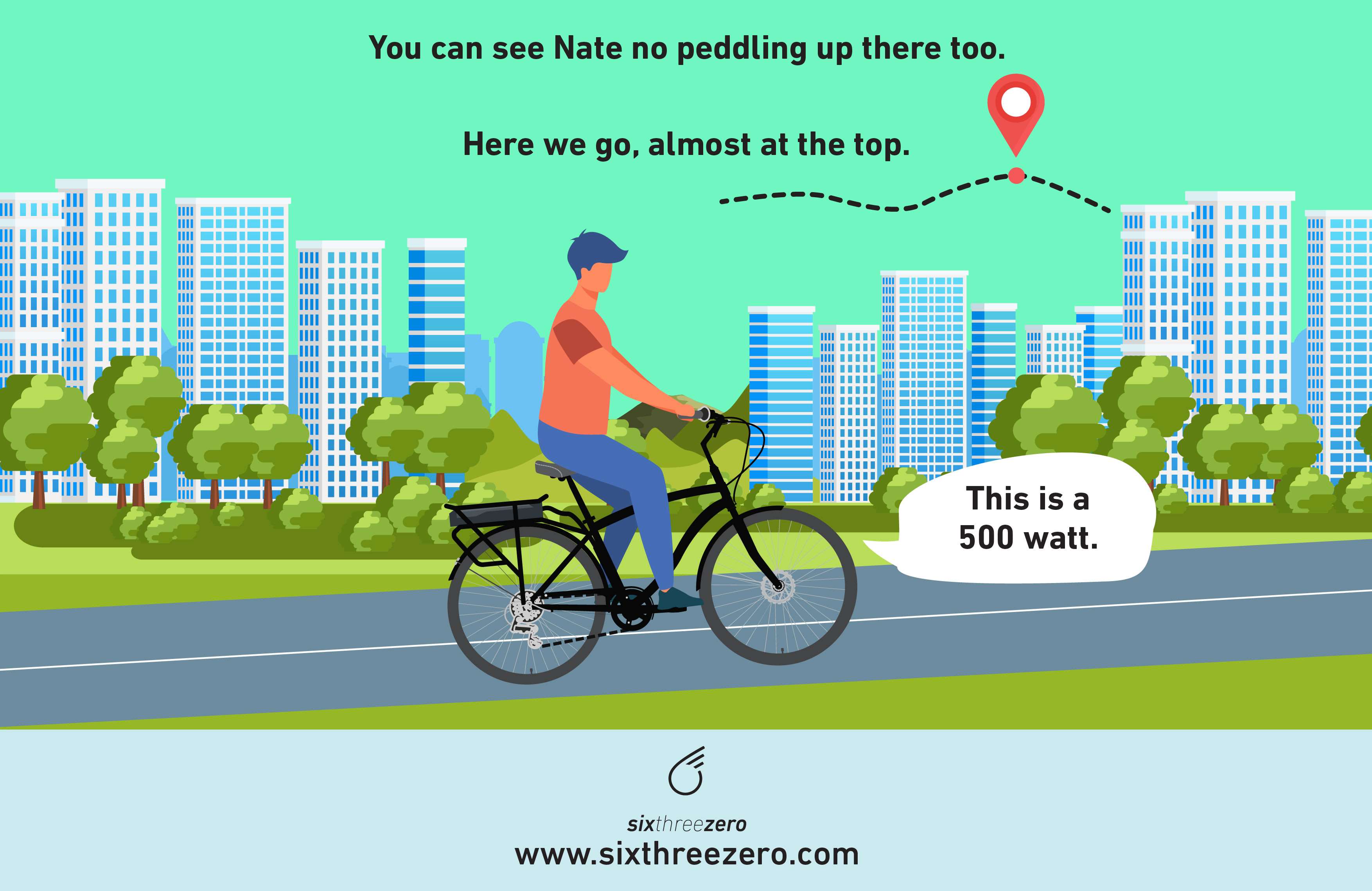 How Far Will an EBike Go Without Pedaling?