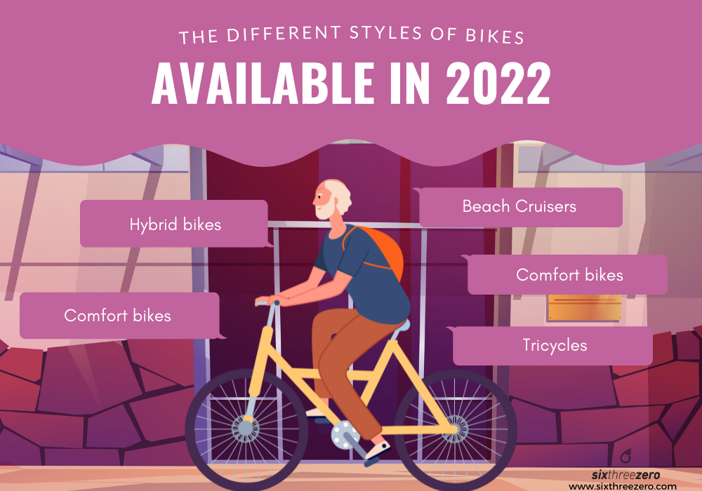 2022 Top 5 Best Bikes for Seniors over 60 | Bicycles for Seniors