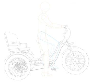 Sixthreezero EVRYjourney Electric Bike Rickshaw| ETrike With Passenger Seat