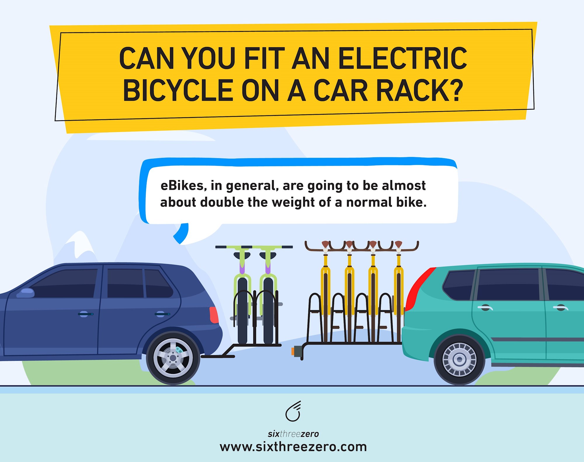 Can You Fit An Electric Bicycle On A Car Rack? | Fitting an Ebike on a ...