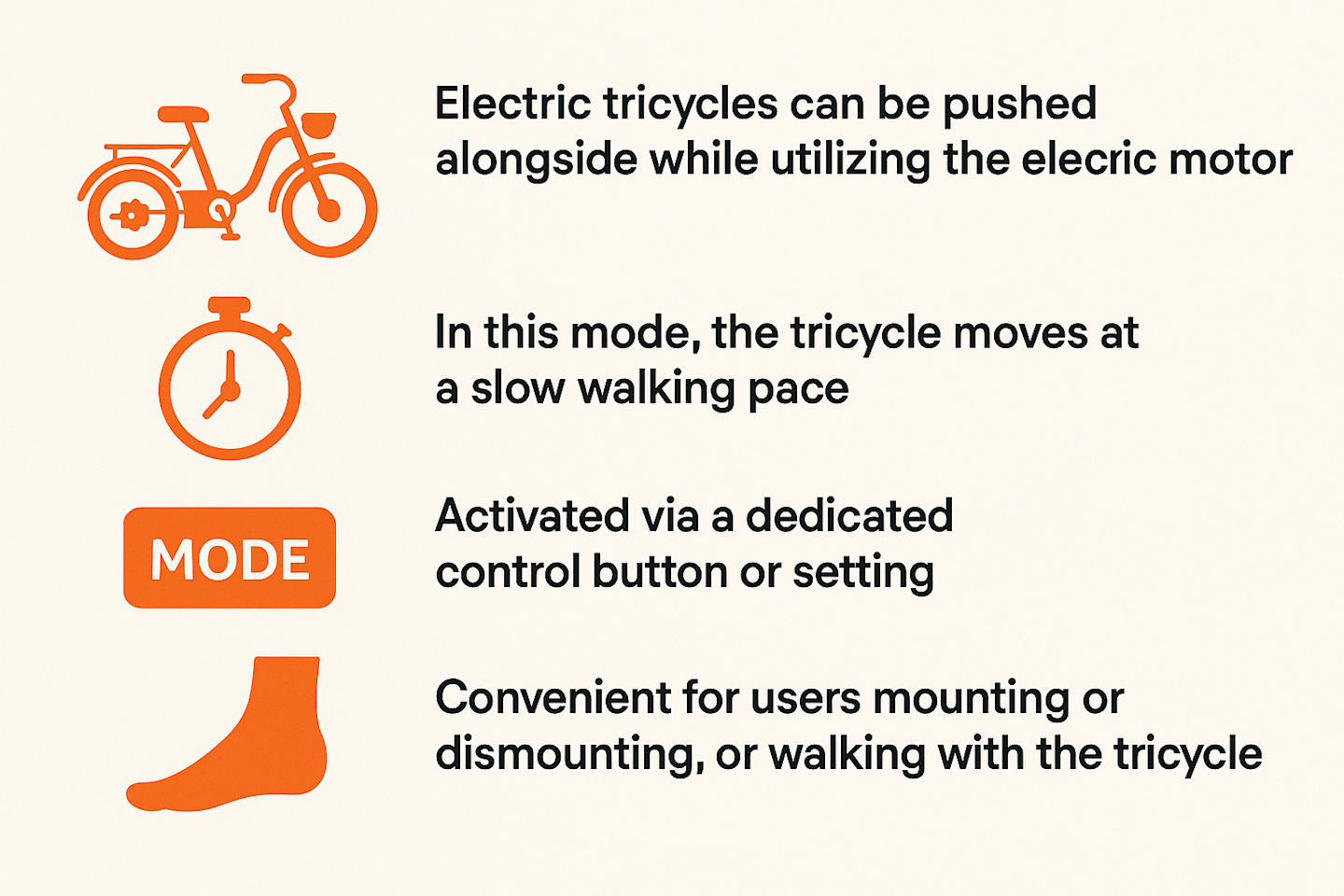 Exploring Walking Mode: A Crucial Feature on Modern E-Trikes