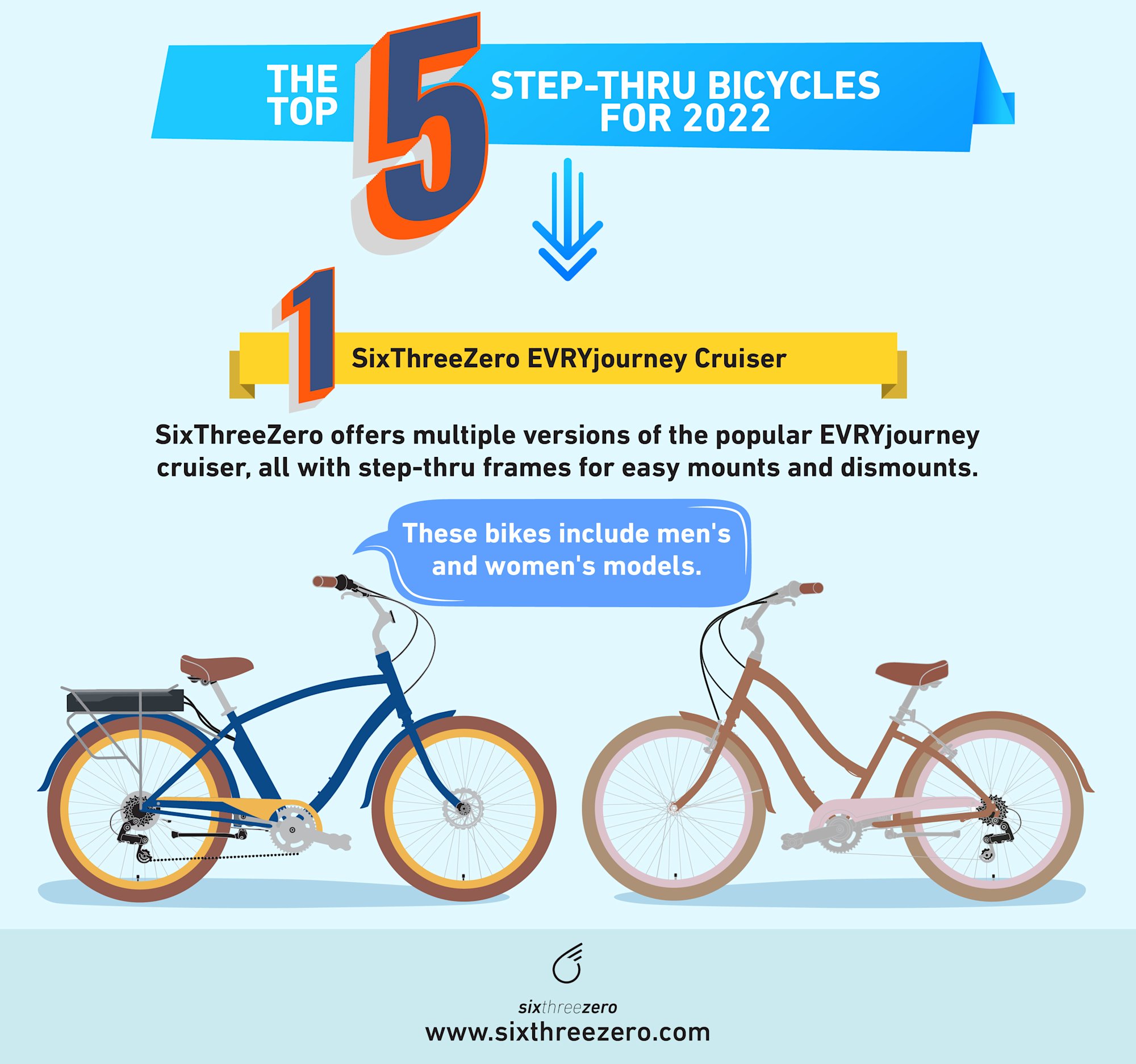 2022 Top 5 Best Step-thru Bikes - Easy Access and Comfortable Riding!