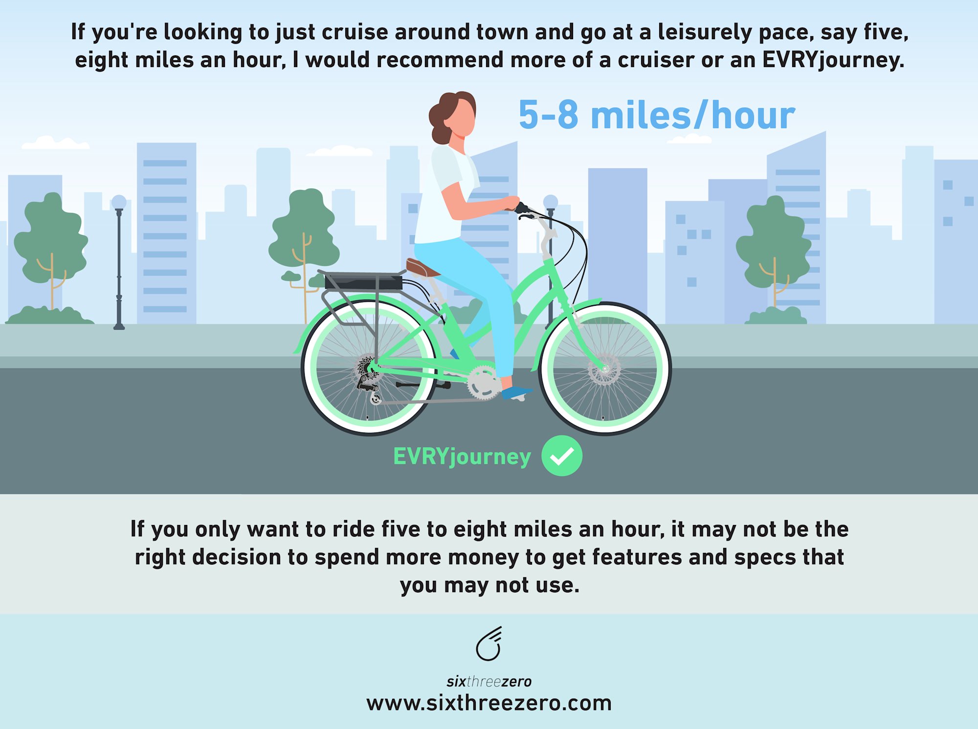Max Riding Speeds and Distances for Bicycles: A Comprehensive Guide