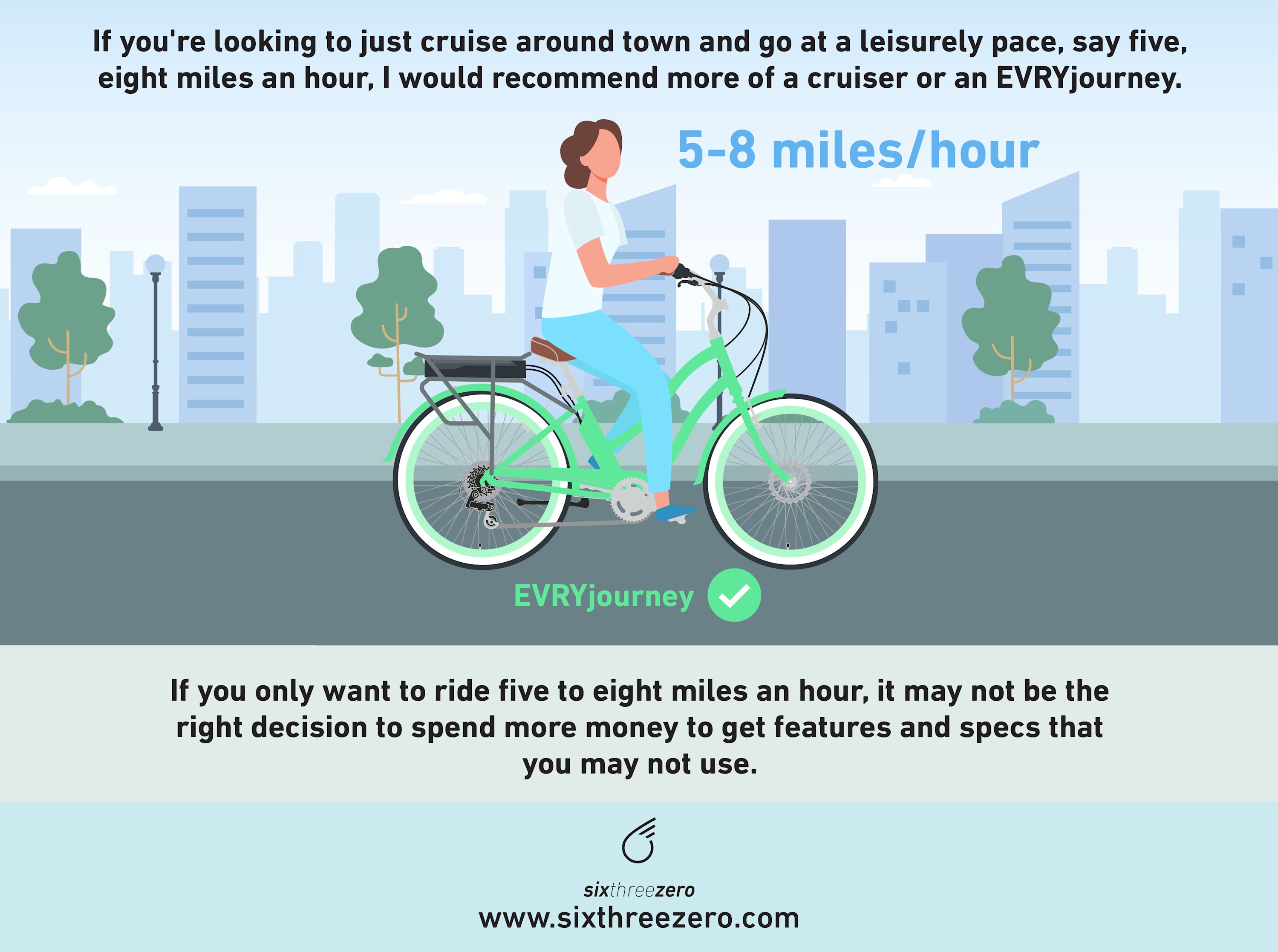 Max Riding Speeds and Distances for Bicycles: A Comprehensive Guide