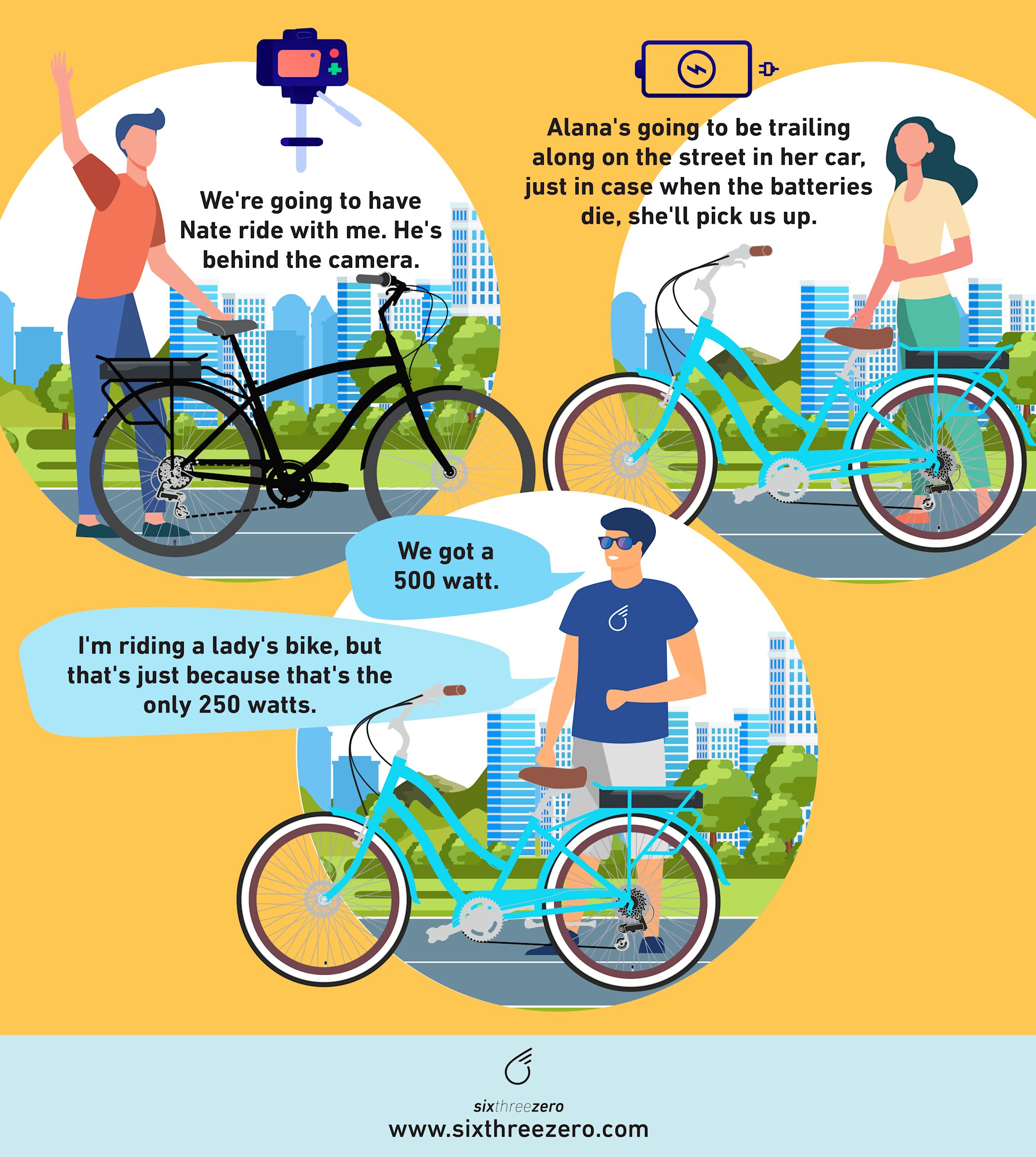 How Far Will an EBike Go Without Pedaling?