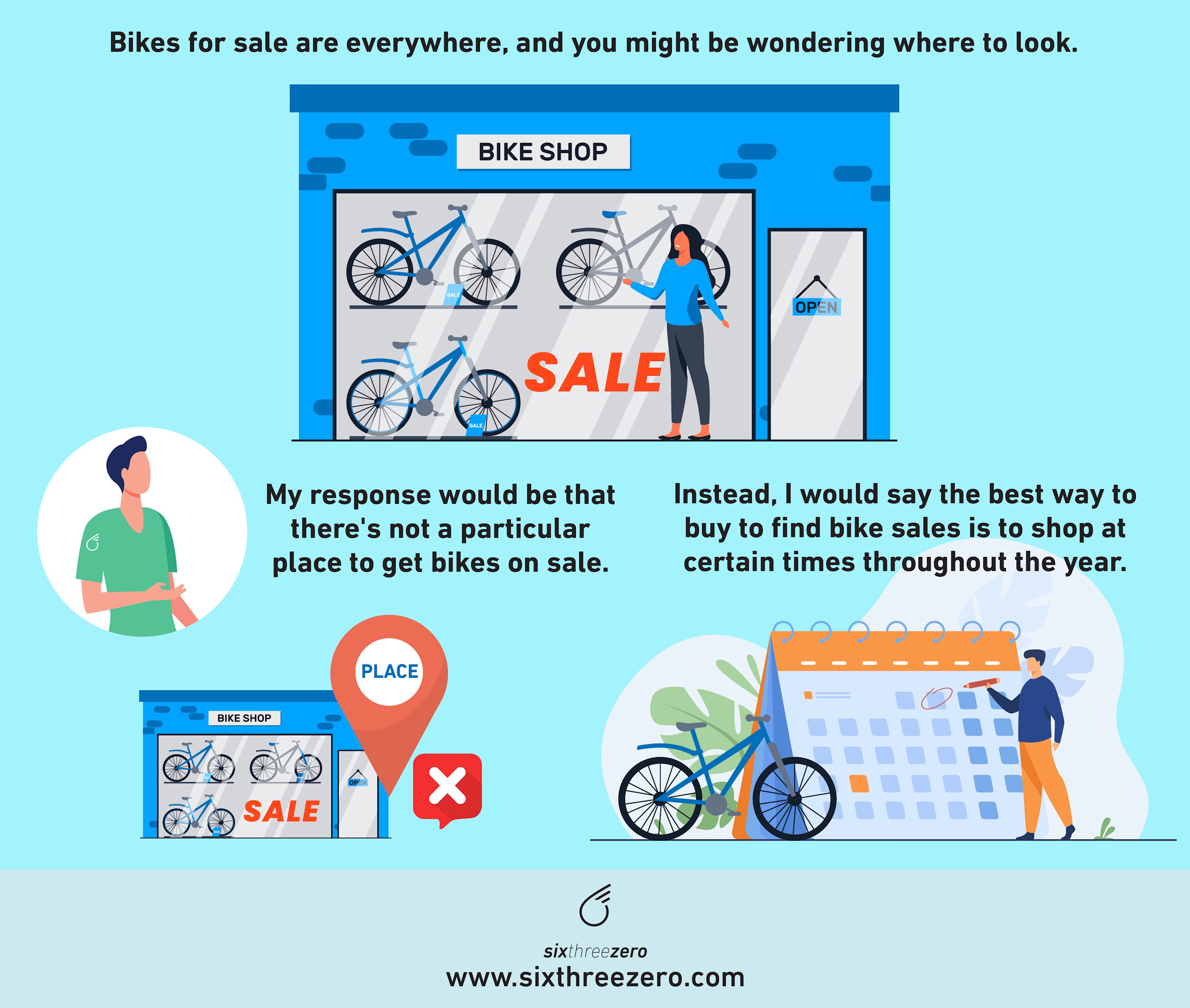 Sixthreezero Coupon Codes - 630 Bike Discount & Promo Code Online ...