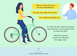 Forward Pedaling Bikes For Women | Improve Posture And Riding Comfort