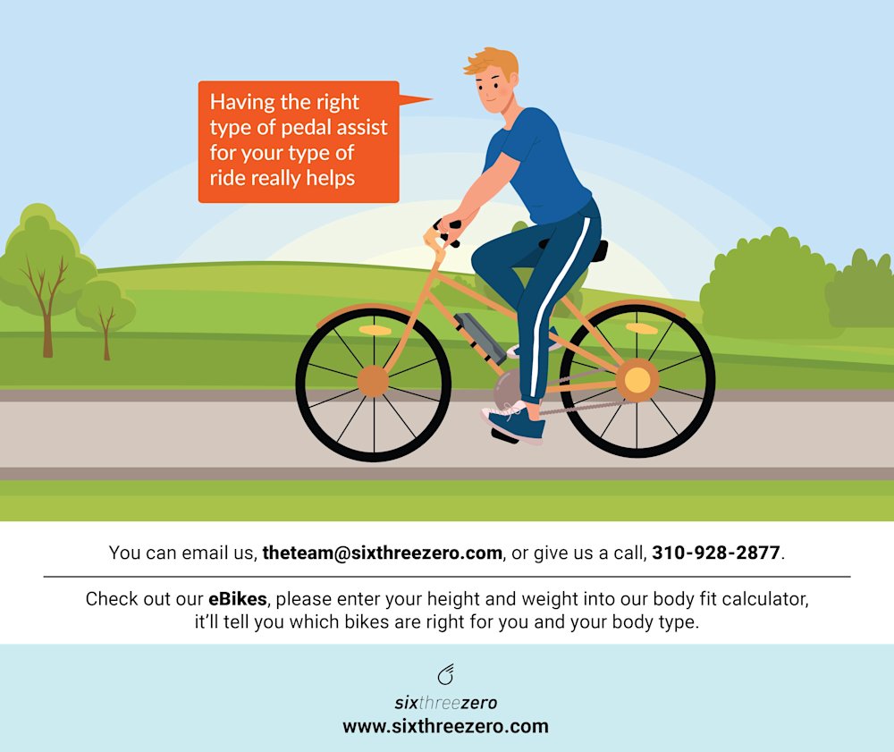 Demystifying Electric Bike Pedal Assist: Understanding the Two Types ...