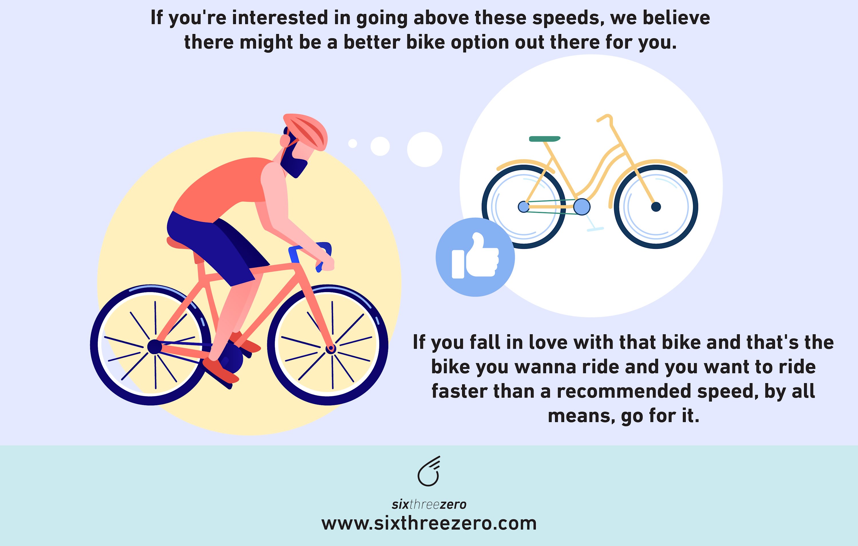 Understanding Max Riding Speeds and Distances for Bicycles