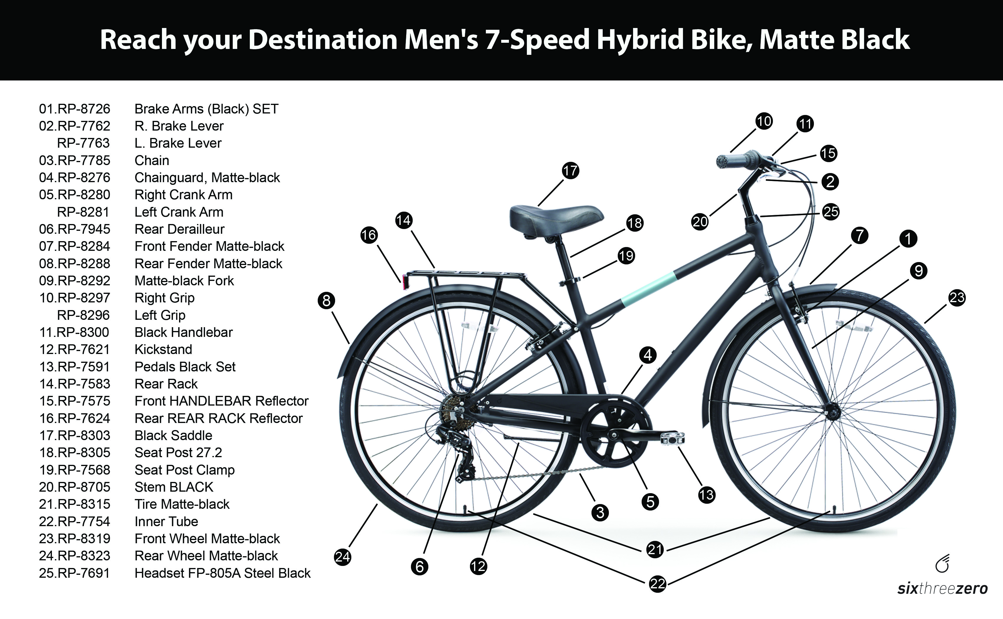 Sixthreezero Men s Reach Your Destination Hybrid Bike