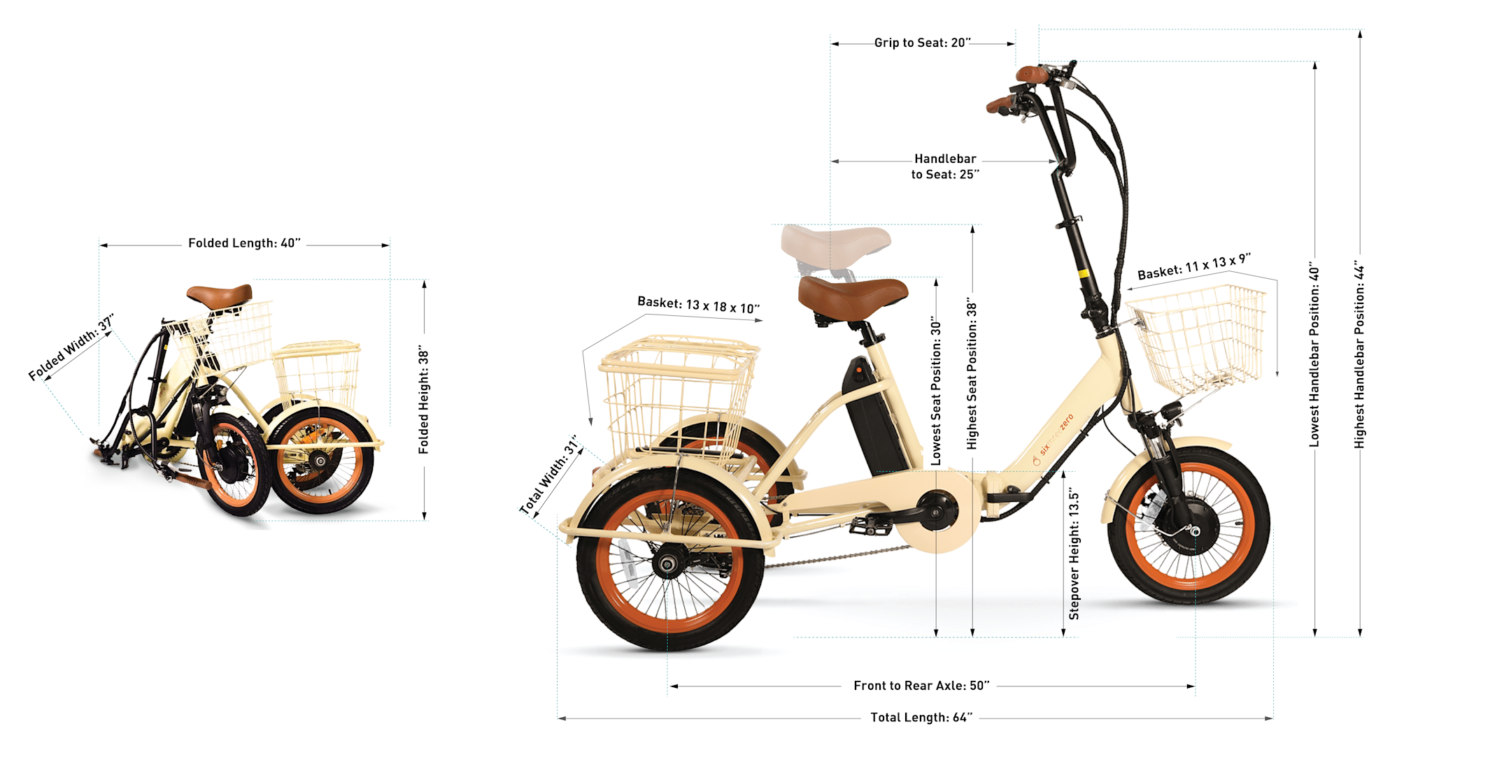 EZ Transit Folding Electric Trike | Foldable E Trike for Adults