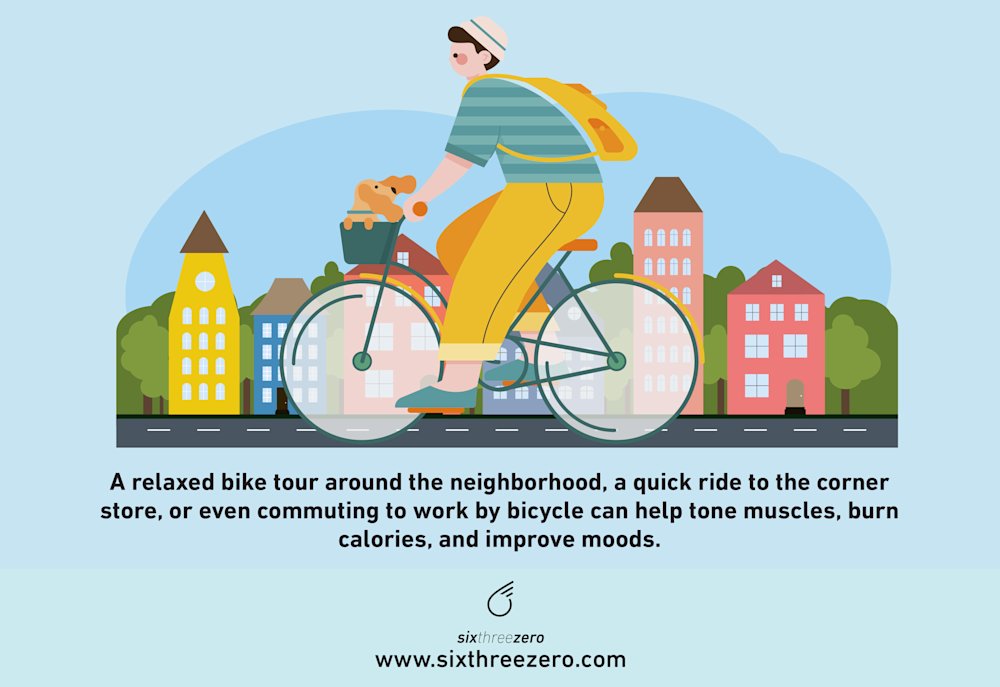 Top Bike Picks for Plus Size Riders in 2022 | Find the Perfect Fit for ...