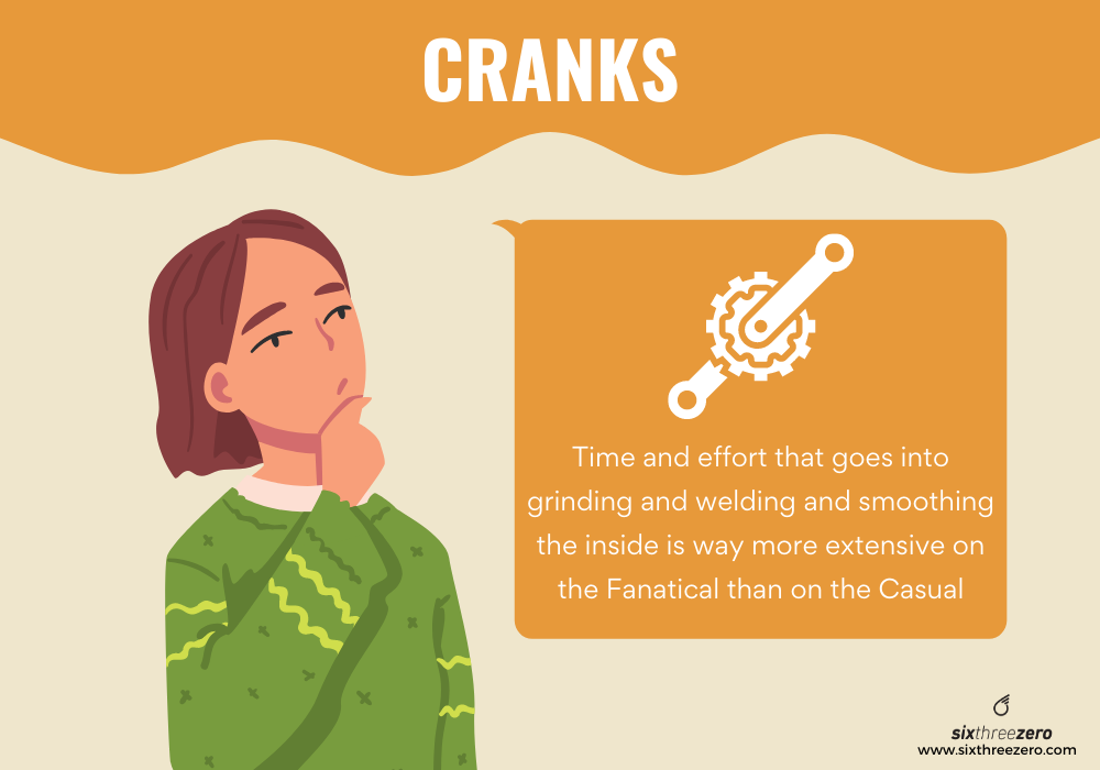 Exploring Bike Specs Levels in Detail: A Comprehensive Guide