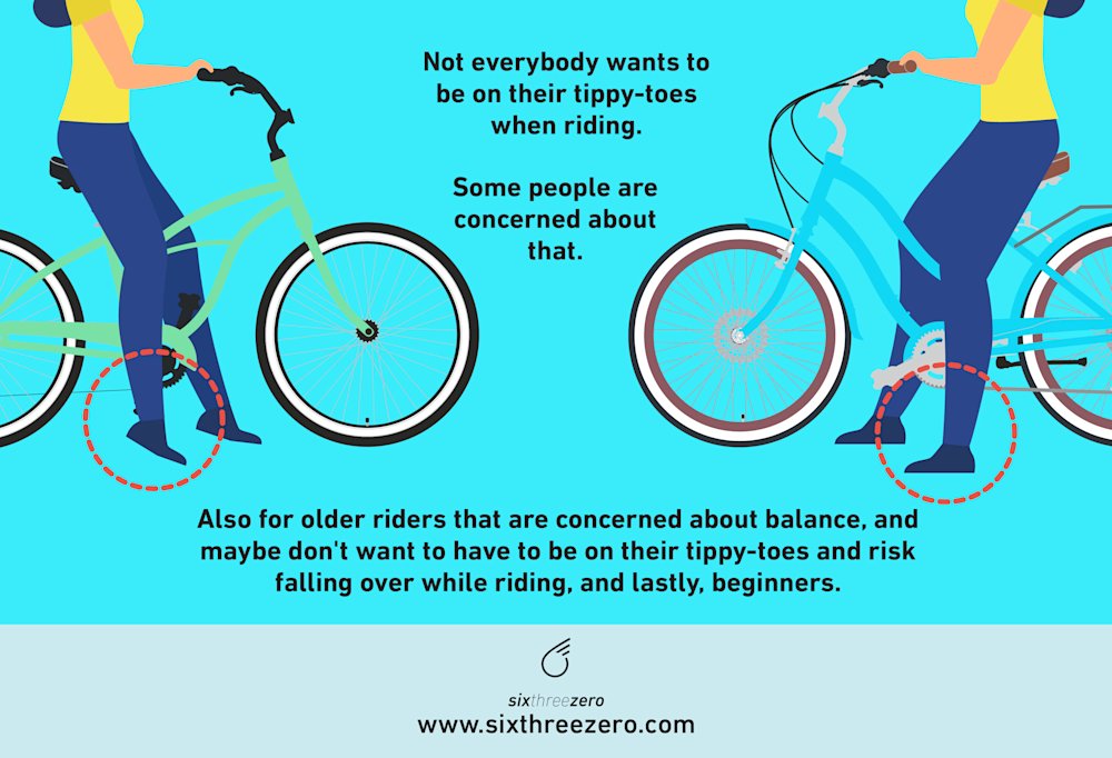 Forward Pedaling Bikes For Women | Improve Posture And Riding Comfort