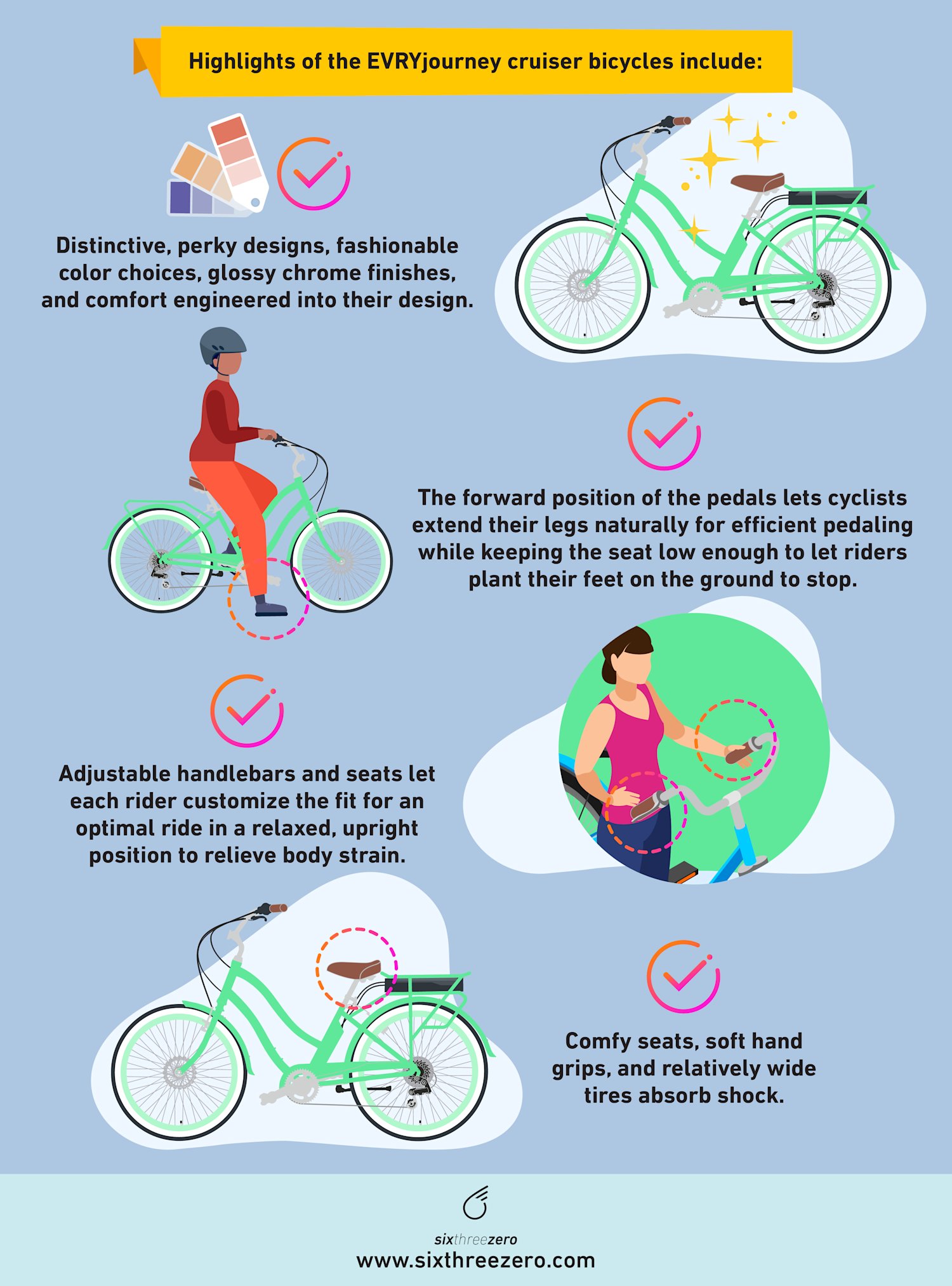 2022 Top 5 Best Step-thru Bikes - Easy Access and Comfortable Riding!