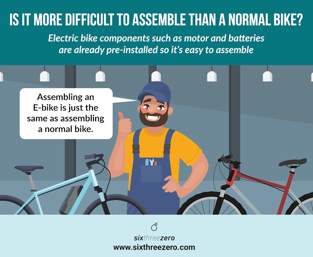 What Is The Electric Bike Assembly Process - eBike Questions - How To ...