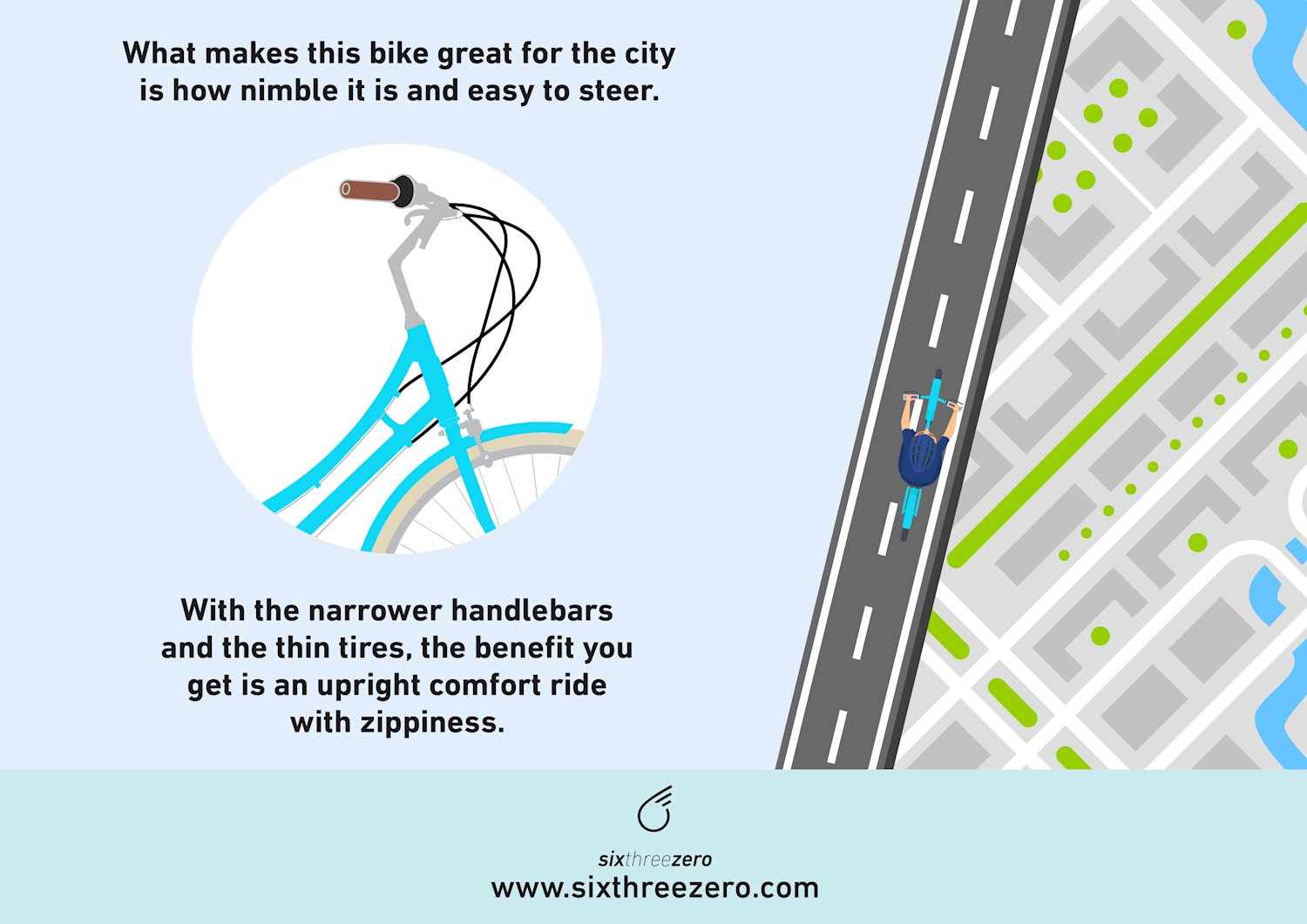 Best Electric Bikes For the City | City Riding E-Bikes: Navigate Urban ...