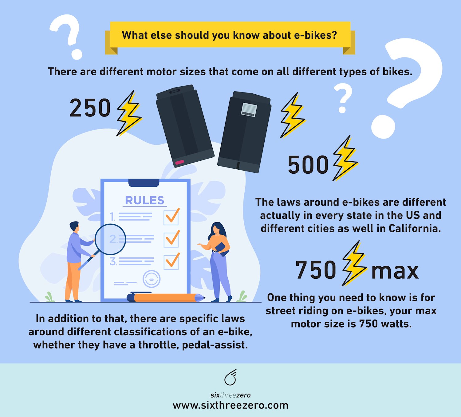 Buying Your First Electric Bike | Purchasing an E-Bike