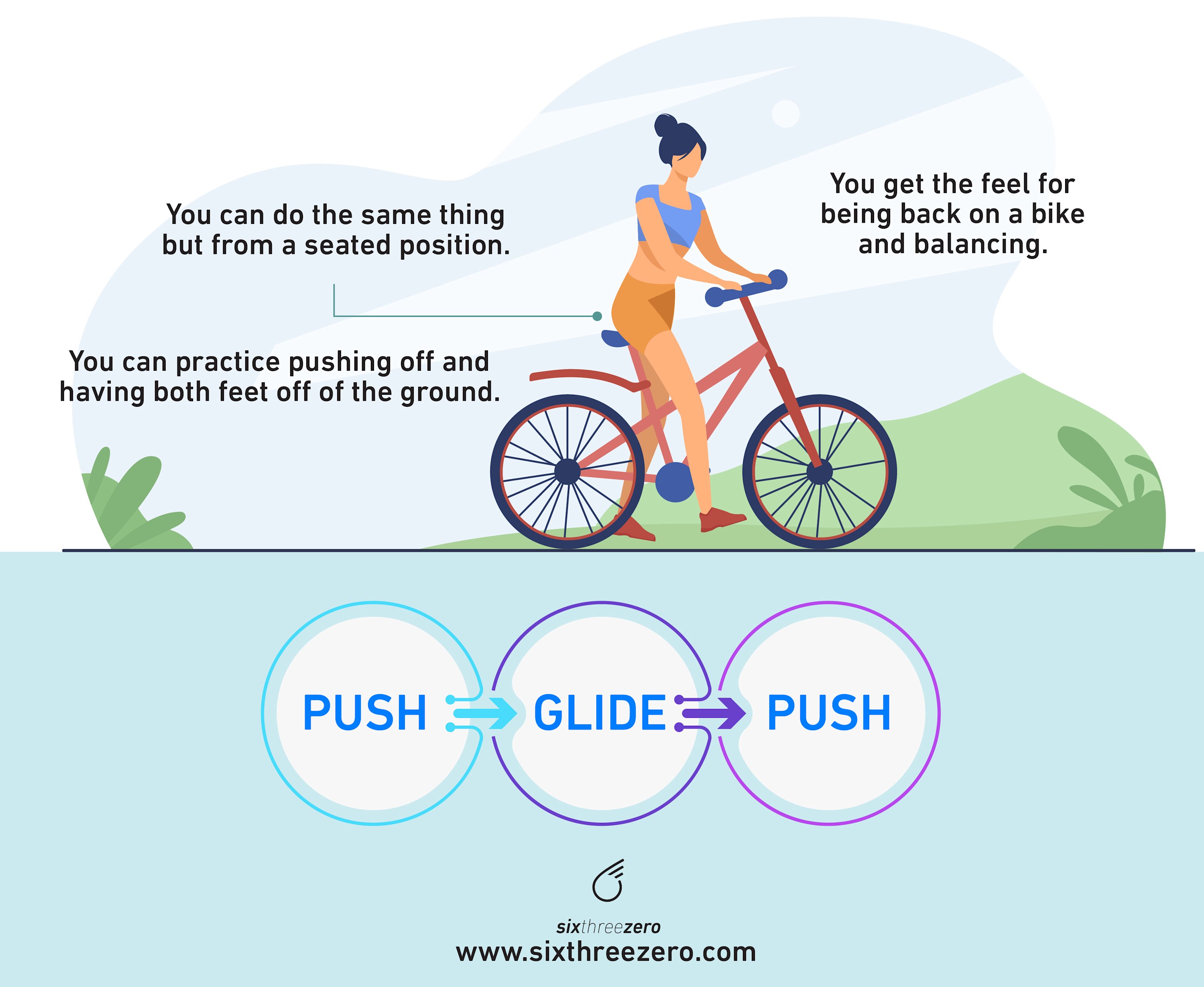 Learning to Bike (AGAIN) | Getting Your Balance